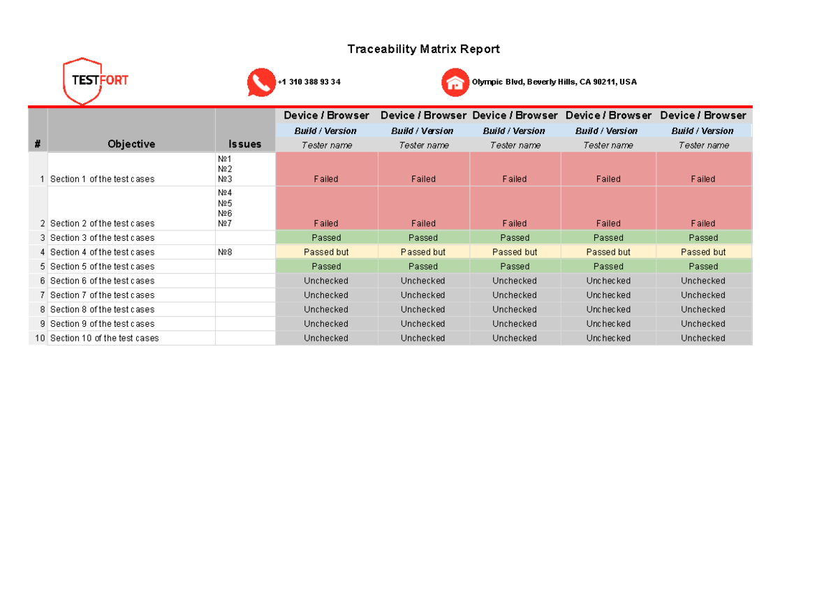 Complete-Testing-Report - Traceability Matrix Report +1 310 388 93 34 ...
