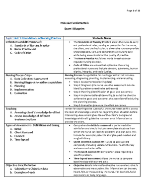 Ncsbn Lesson 1 Notes - The National Council of State Boards of Nursing ...