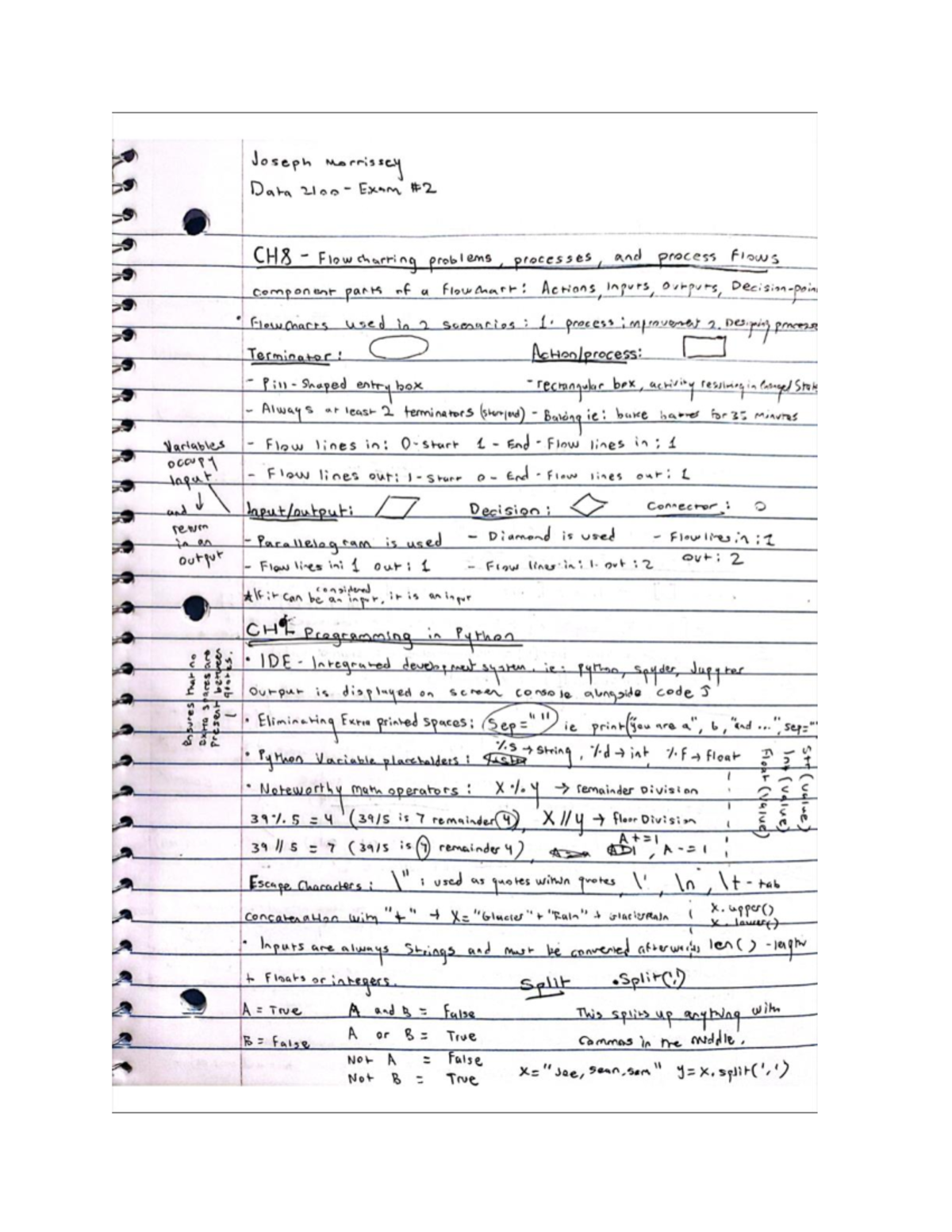 Exam 2 Study Guide - DATA 2100 - Studocu