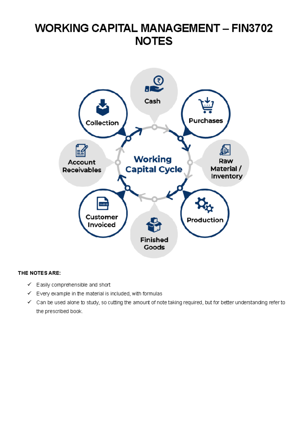Working Capital Management Notes - WORKING CAPITAL MANAGEMENT – FIN ...