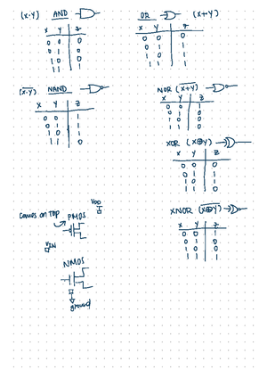 IE2104 Tut7 - Solution - IE2104 Tutorial 7 1 Assoc Prof See Kye Yak ...