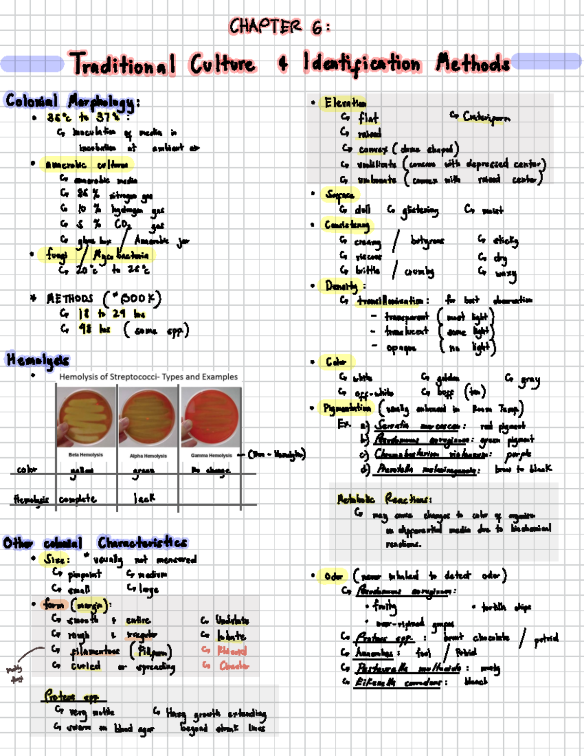 6 chapter 6 traditional culture and methods - CHAPTER G : Traditional ...