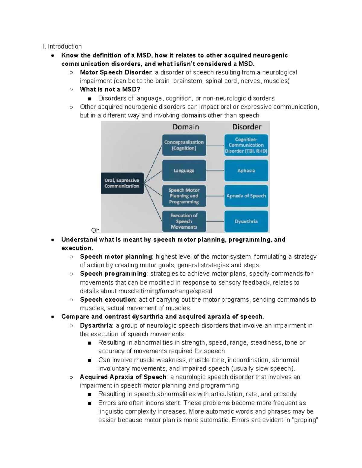 Csdig 521- Midterm Study Guide - I. Introduction Know the definition of ...