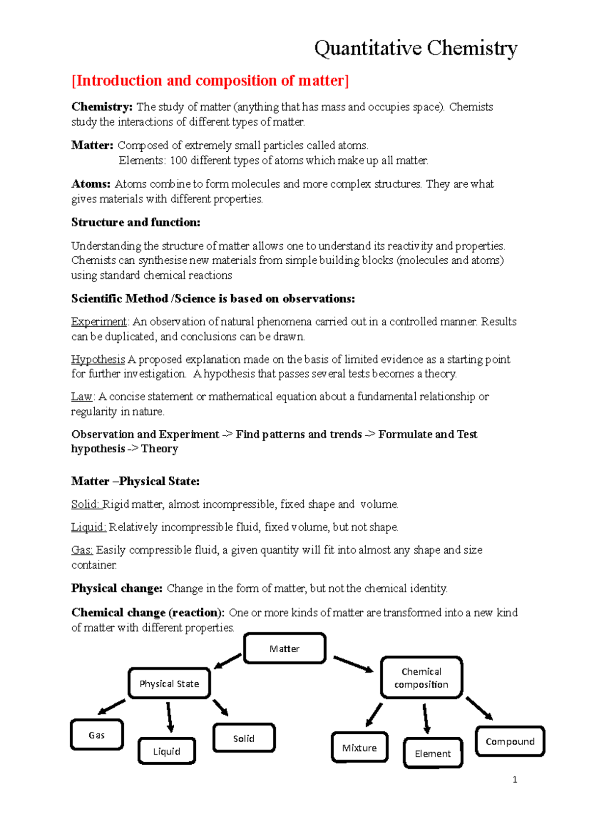 Quantitative Chemistry notes - [Introduction and composition of matter ...