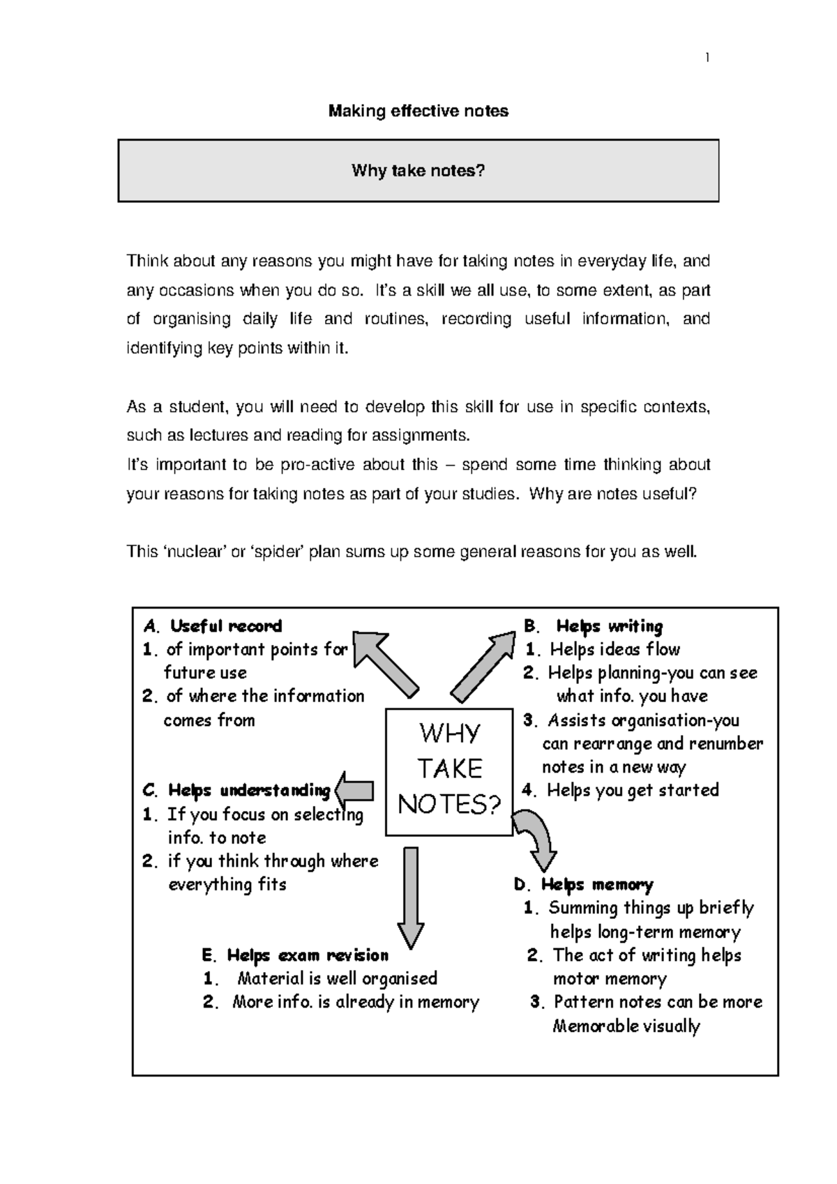 Making-effective-notes - Making effective notes Why take notes? Think ...