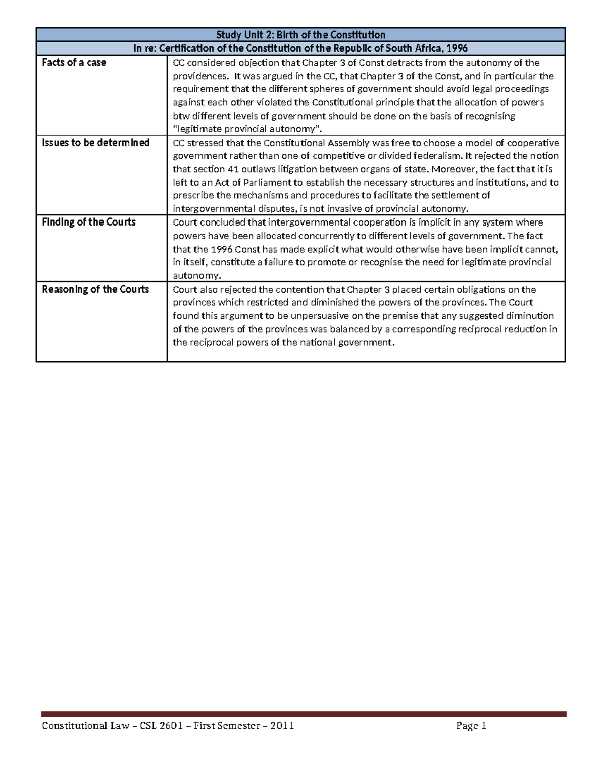CSL2601 case Law-Merged - Study Unit 2: Birth of the Consttuton In re ...