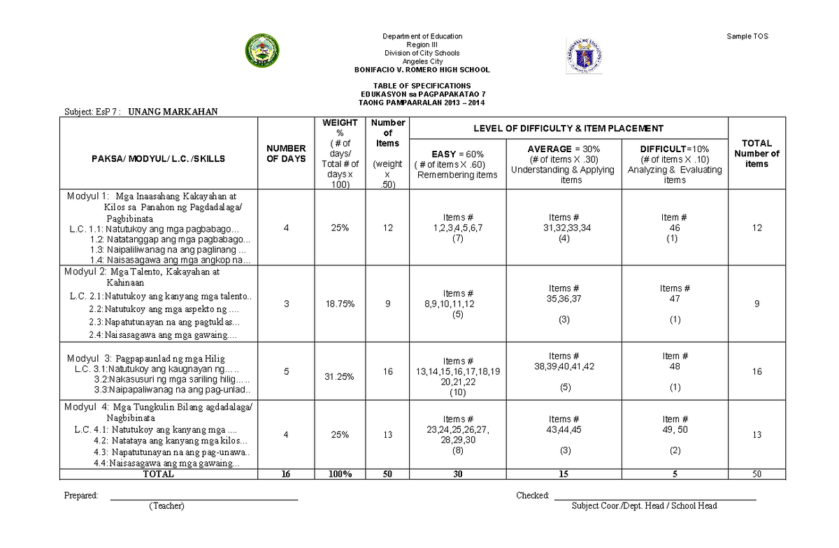 2016 TOS Es P - TOS - Department of Education Sample TOS Region III ...