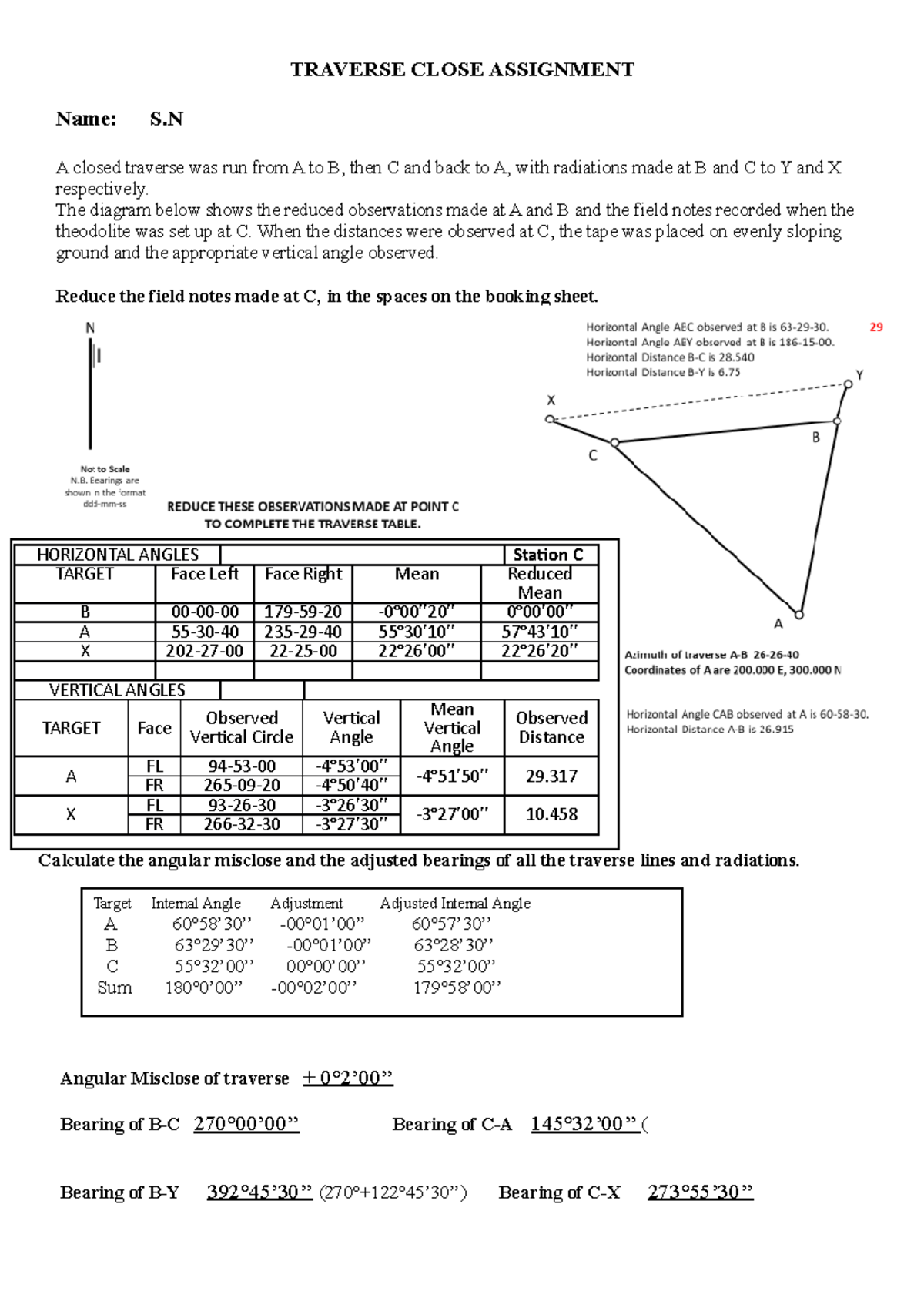 Surveying Traversing assignment - TRAVERSE CLOSE ASSIGNMENT Name: S A closed traverse was run ...