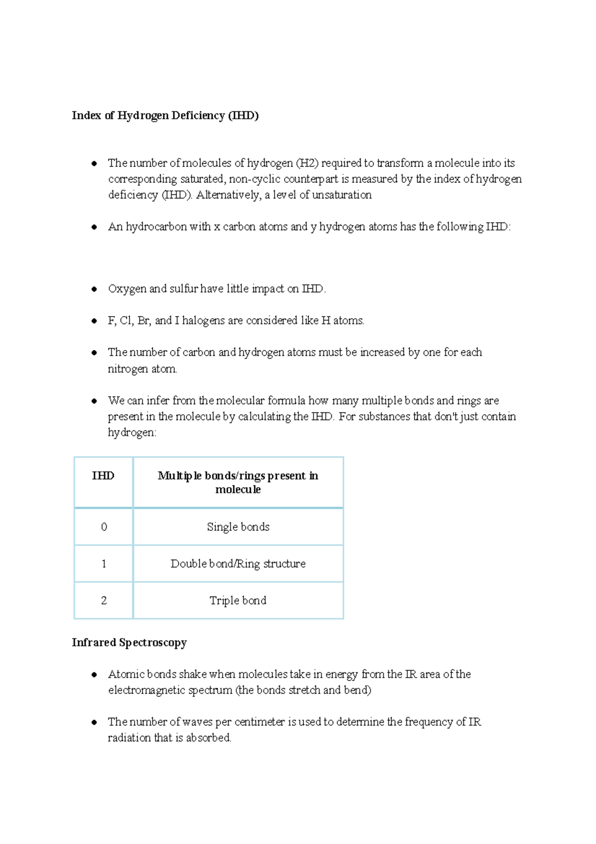 Index of Hydrogen Deficiency (IHD) - Alternatively, a level of ...