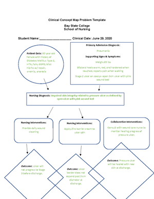 ECG ati learning templete - ACTIVE LEARNING TEMPLATES THERAPEUTIC ...