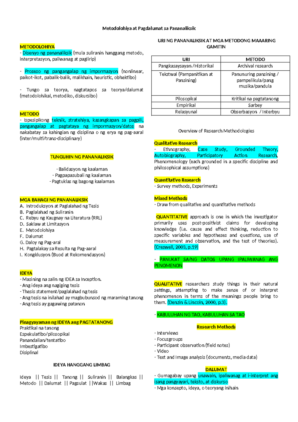 Fildis 1100 Reviewer - Metodolohiya at Pagdalumat sa Pananaliksik METODOLOHIYA Disenyo ng - Studocu