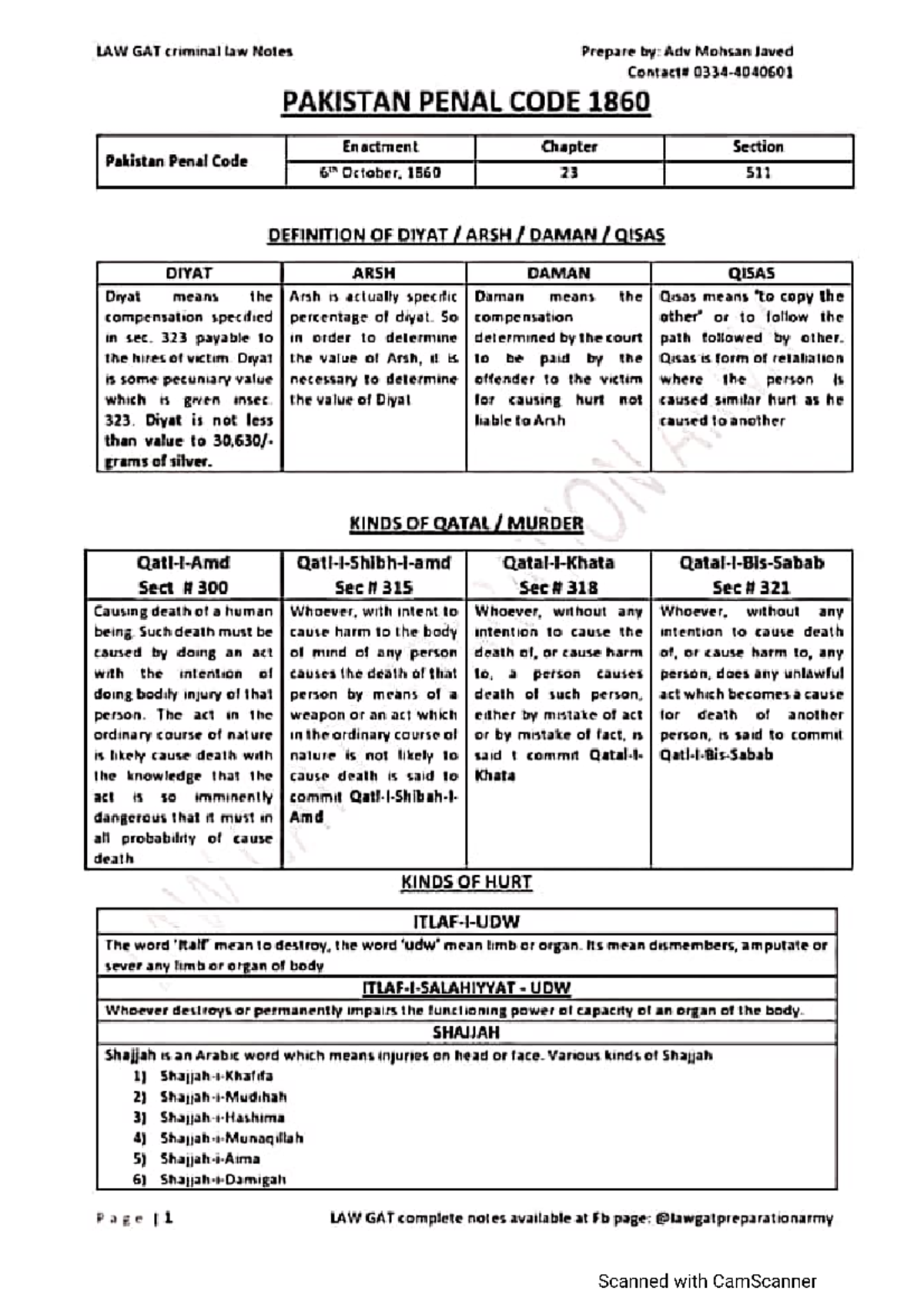 PPC notes - Criminal Laaw - Studocu