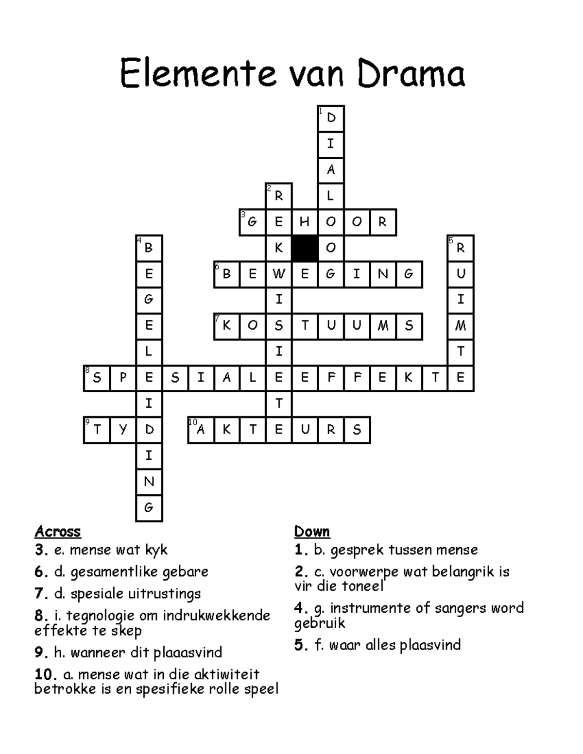 Elemente van Drama answer key 285a50 616302 ef - Elemente van Drama D 1 ...