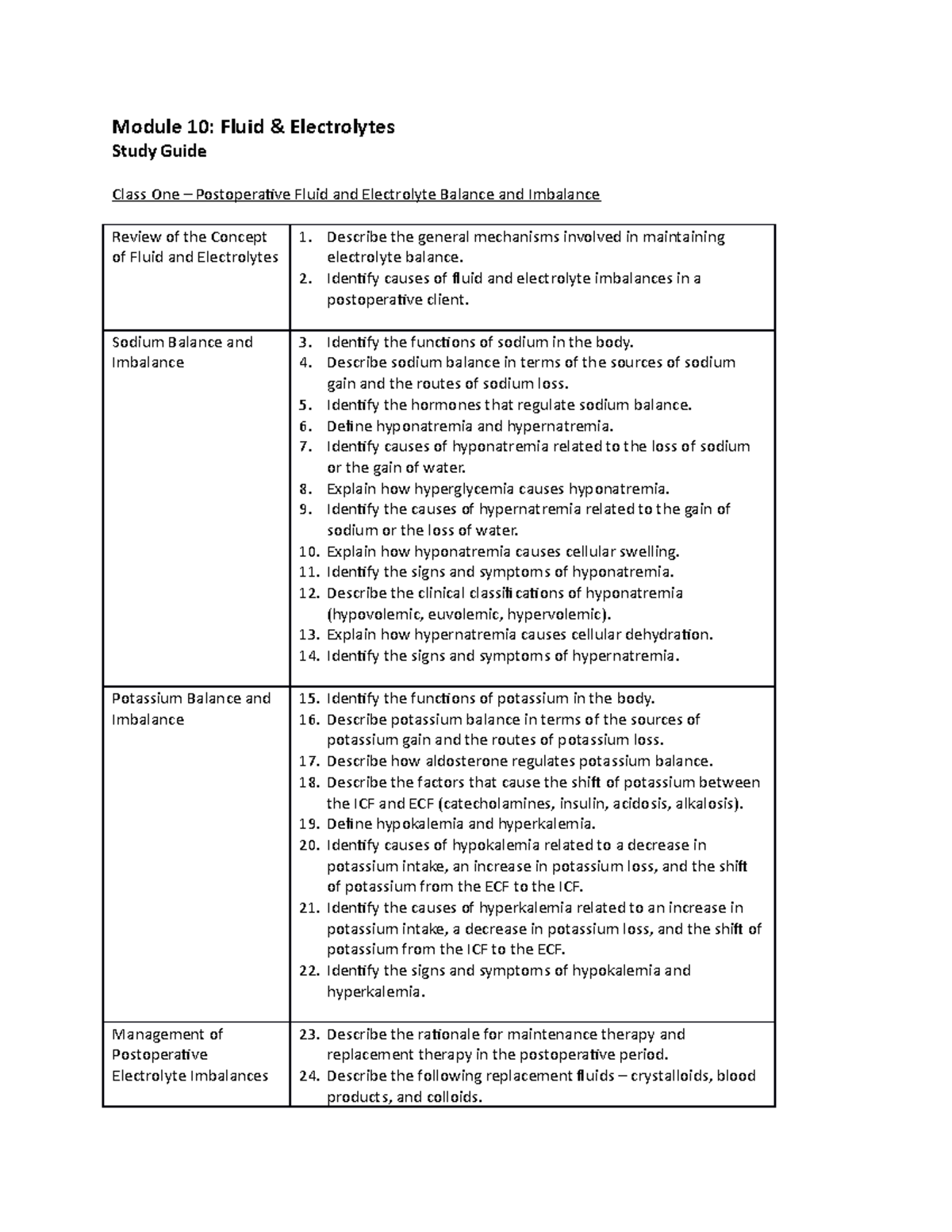 Mod10 F&E class 1 studyguide - Module 10: Fluid & Electrolytes Study ...