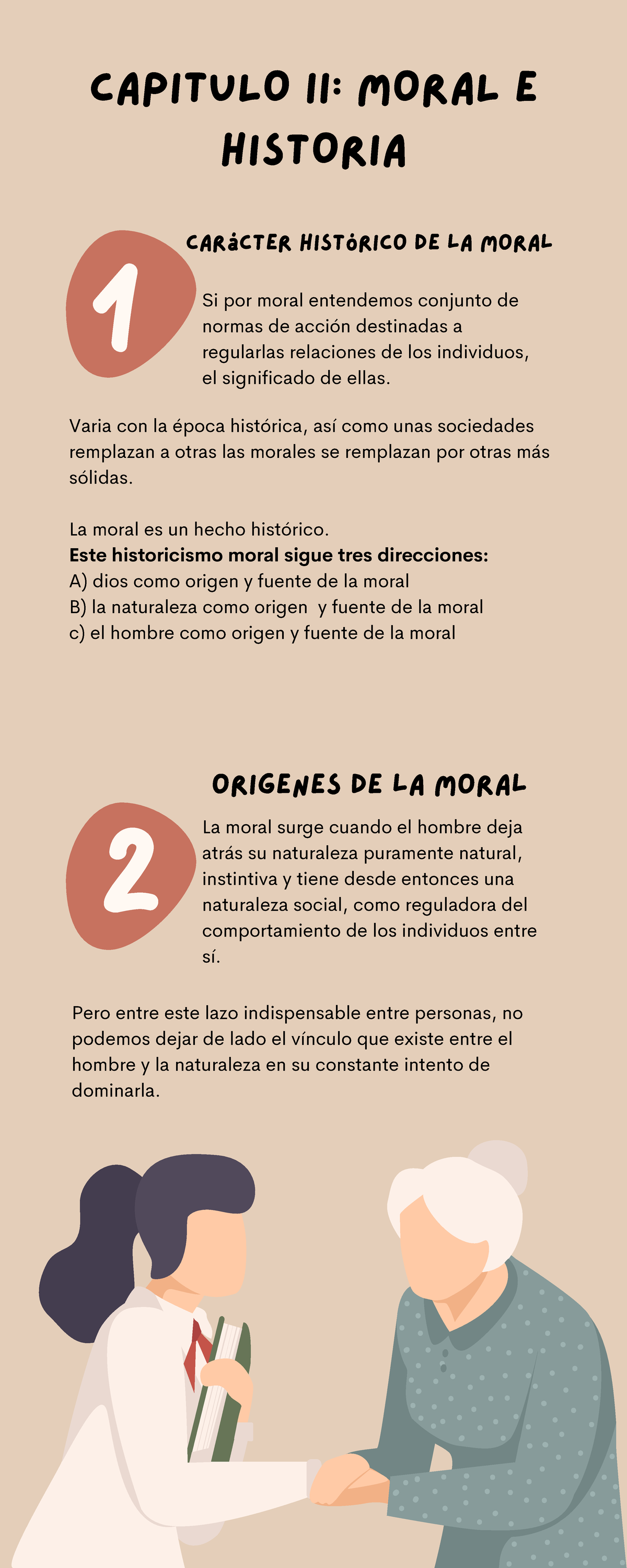 Infografía sobre Capitulo II Moral e historia - CAPITULO II: MORAL E ...