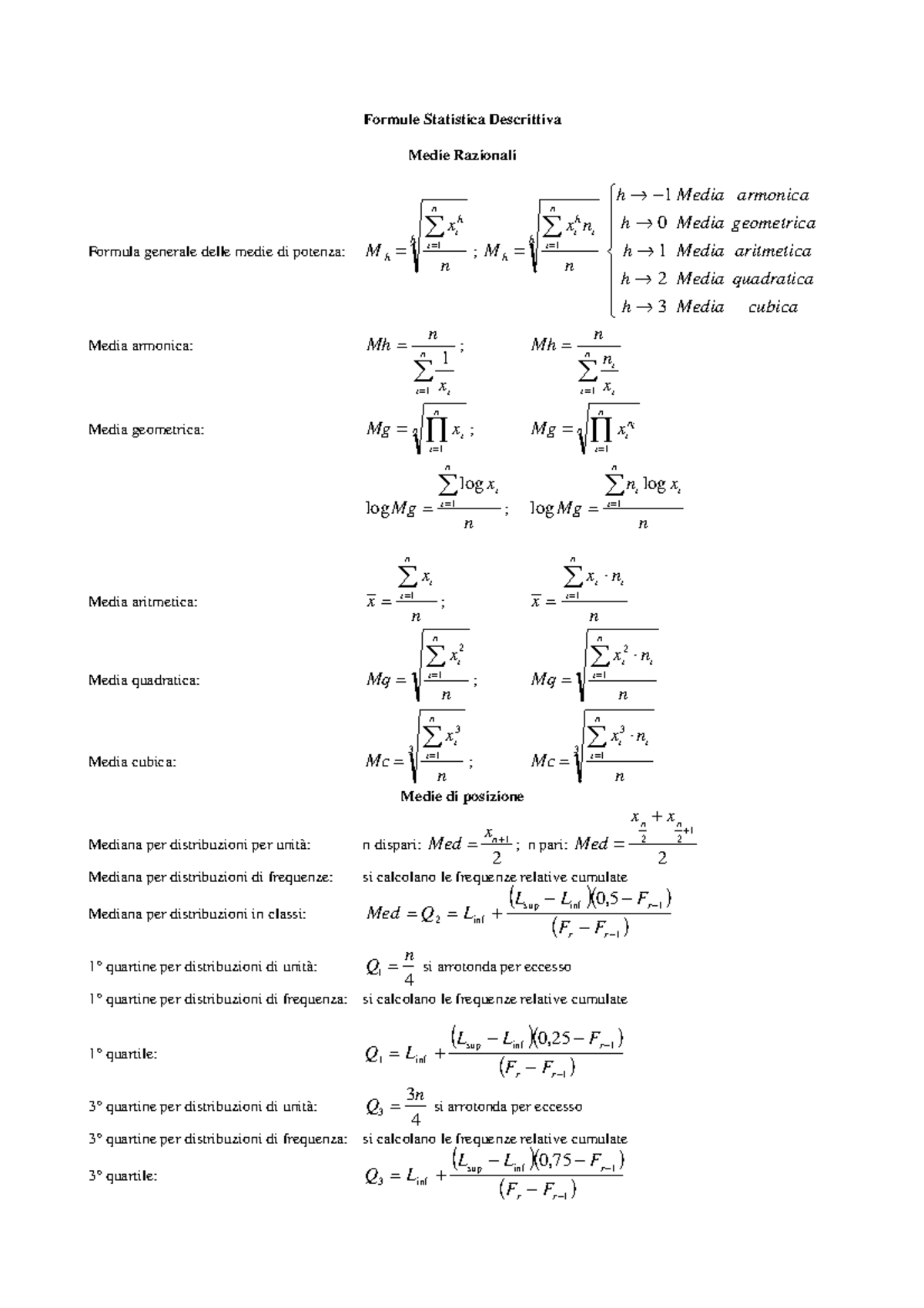 Formule - Appunti delle lezioni - Formule Statistica Descrittiva Medie ...