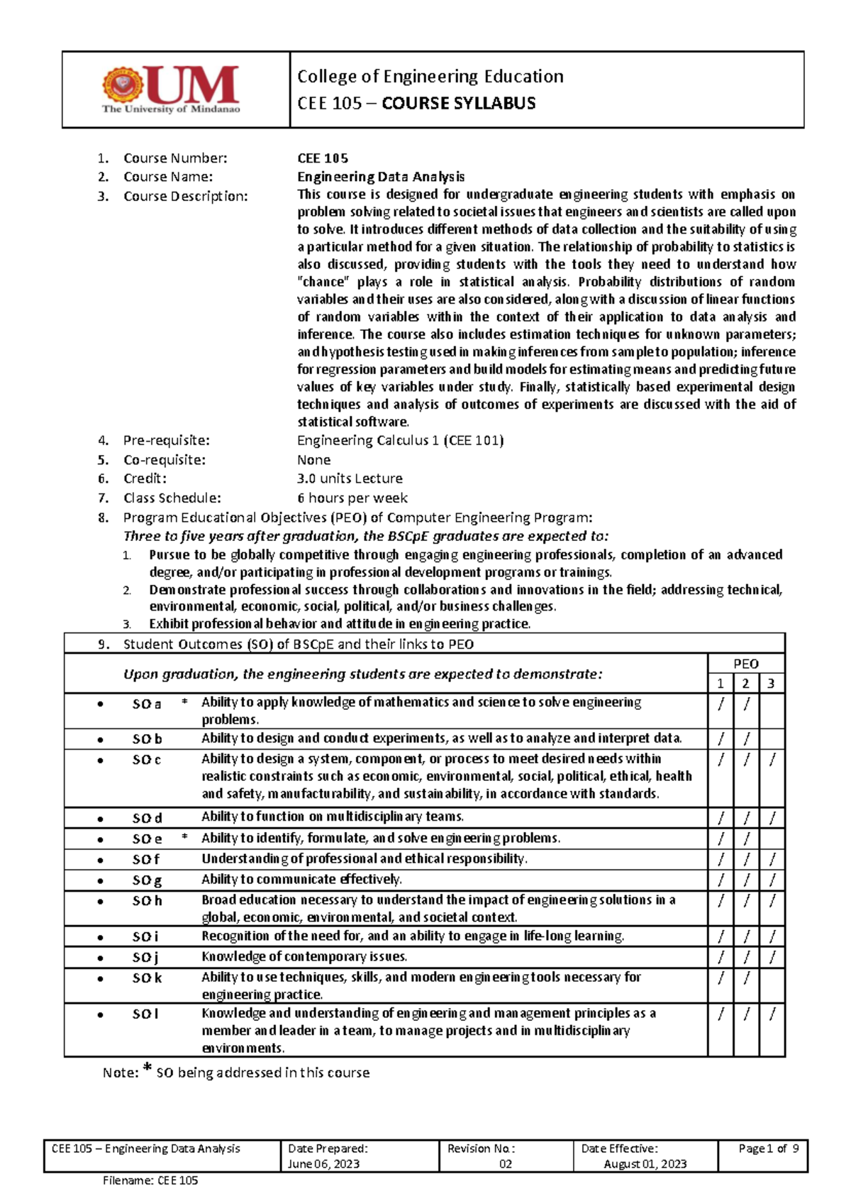 CEE 105 Course Syllabus - CEE 105 – COURSE SYLLABUS CEE 105 ...