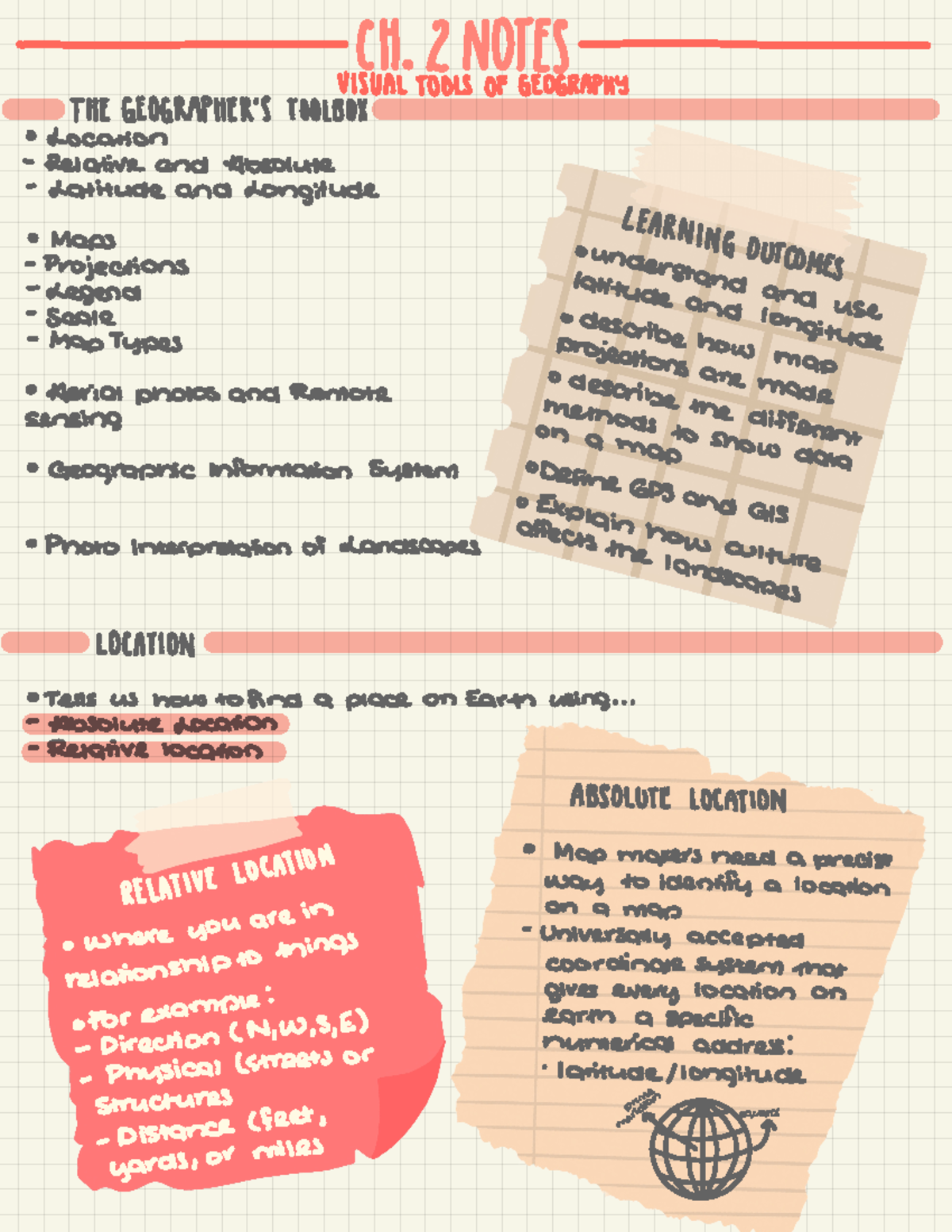 Geography Ch. 2 Notes - Cll:L NOTES VISUAL TOOLS OF GEOGRAPHY THE ...
