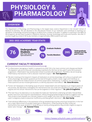 Assignment #2 – Physiology and Pharmacology Worksheet - Assignment #2 ...