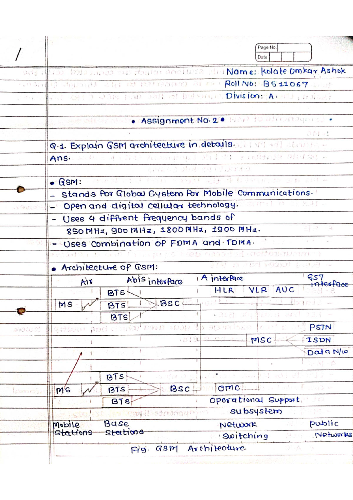 Assignment 2 MC - Be it imp isr and mc paper solution - Page No. Date ...