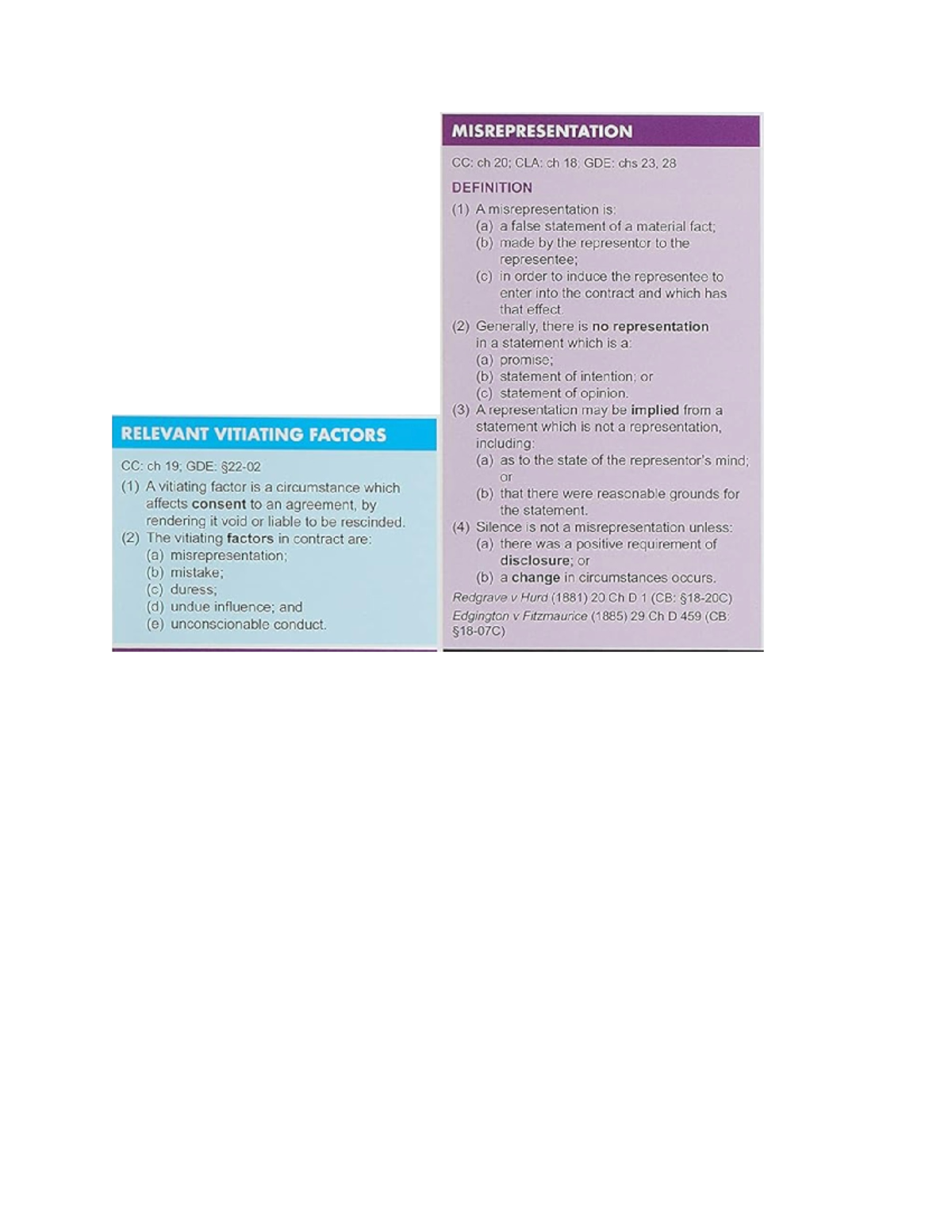 Contract B cheat sheet - MLL111 - Studocu