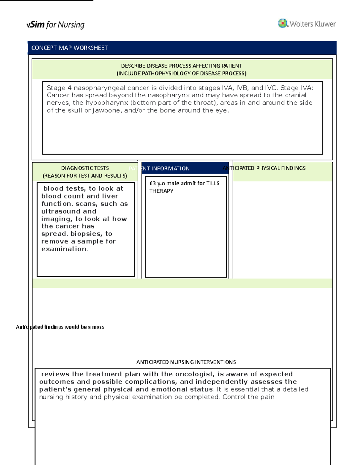1 Concept Map Worksheet - CONCEPT MAP WORKSHEET DESCRIBE DISEASE PROCESS AFFECTING PATIENT ...
