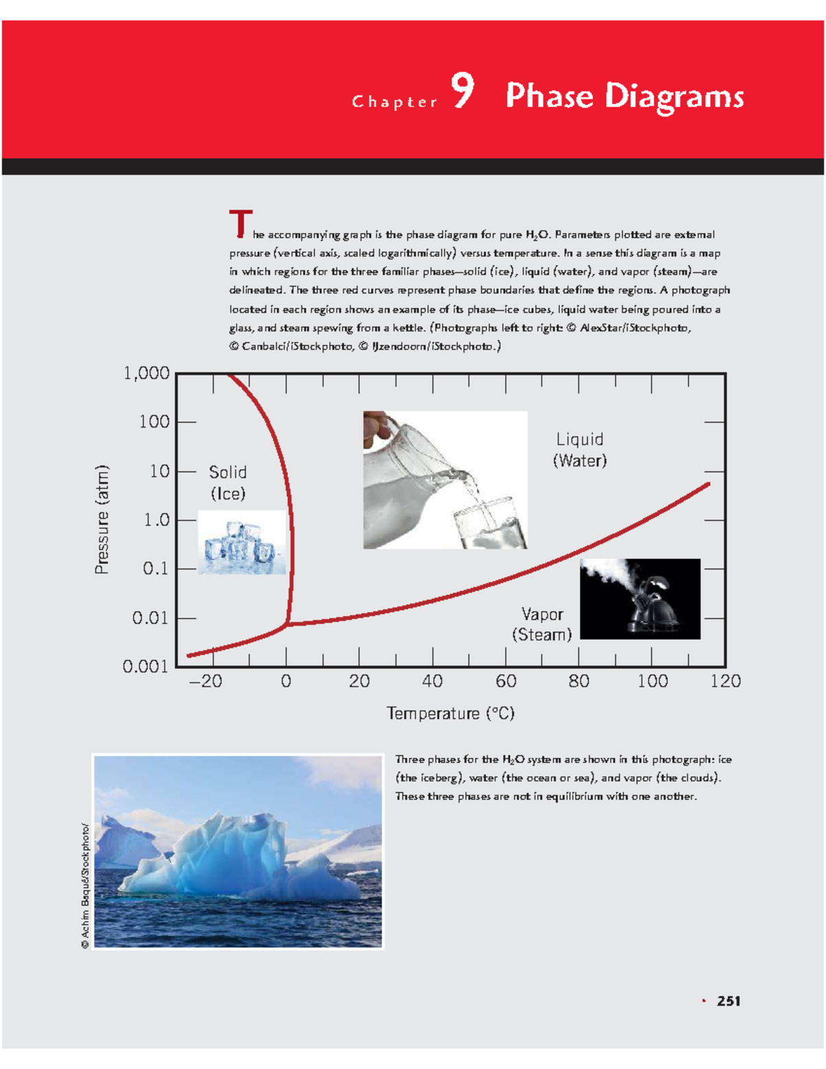 Phase Diagrams - Not Possible - • 251 C h a p t e r 9 Phase Diagrams ...