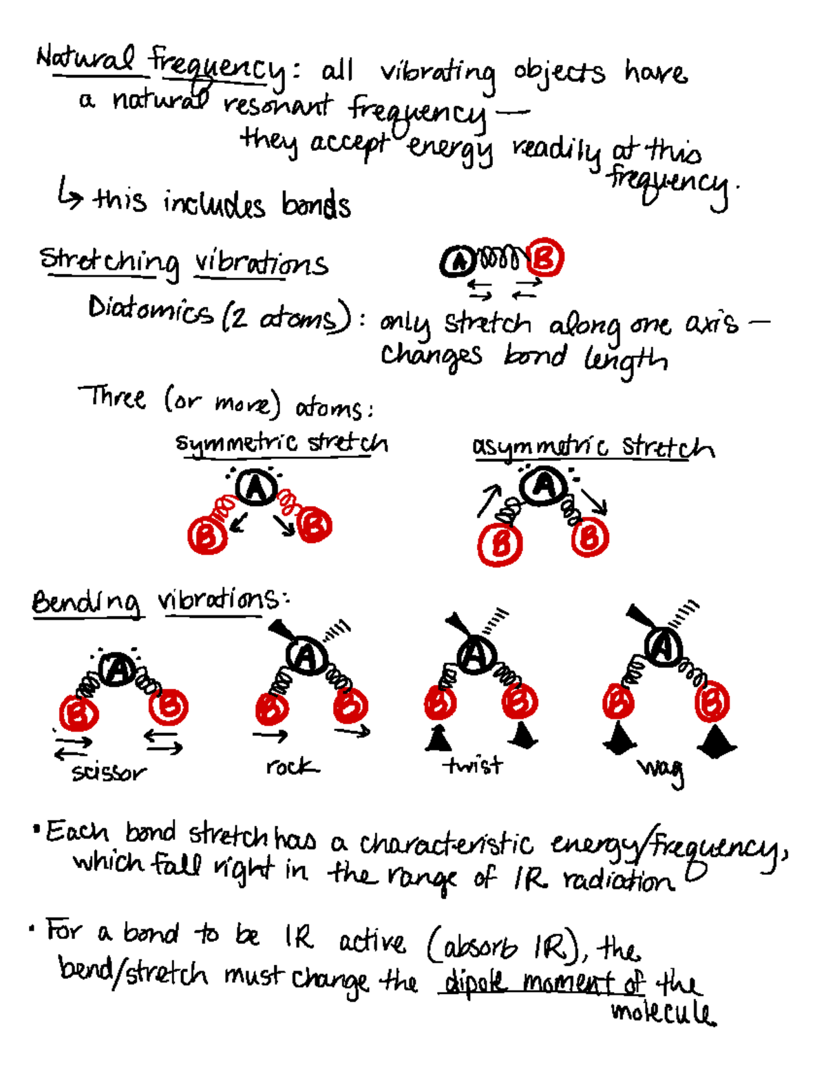 Lecture 8 Notes - Natural frequency: all vibrating objects have a ...