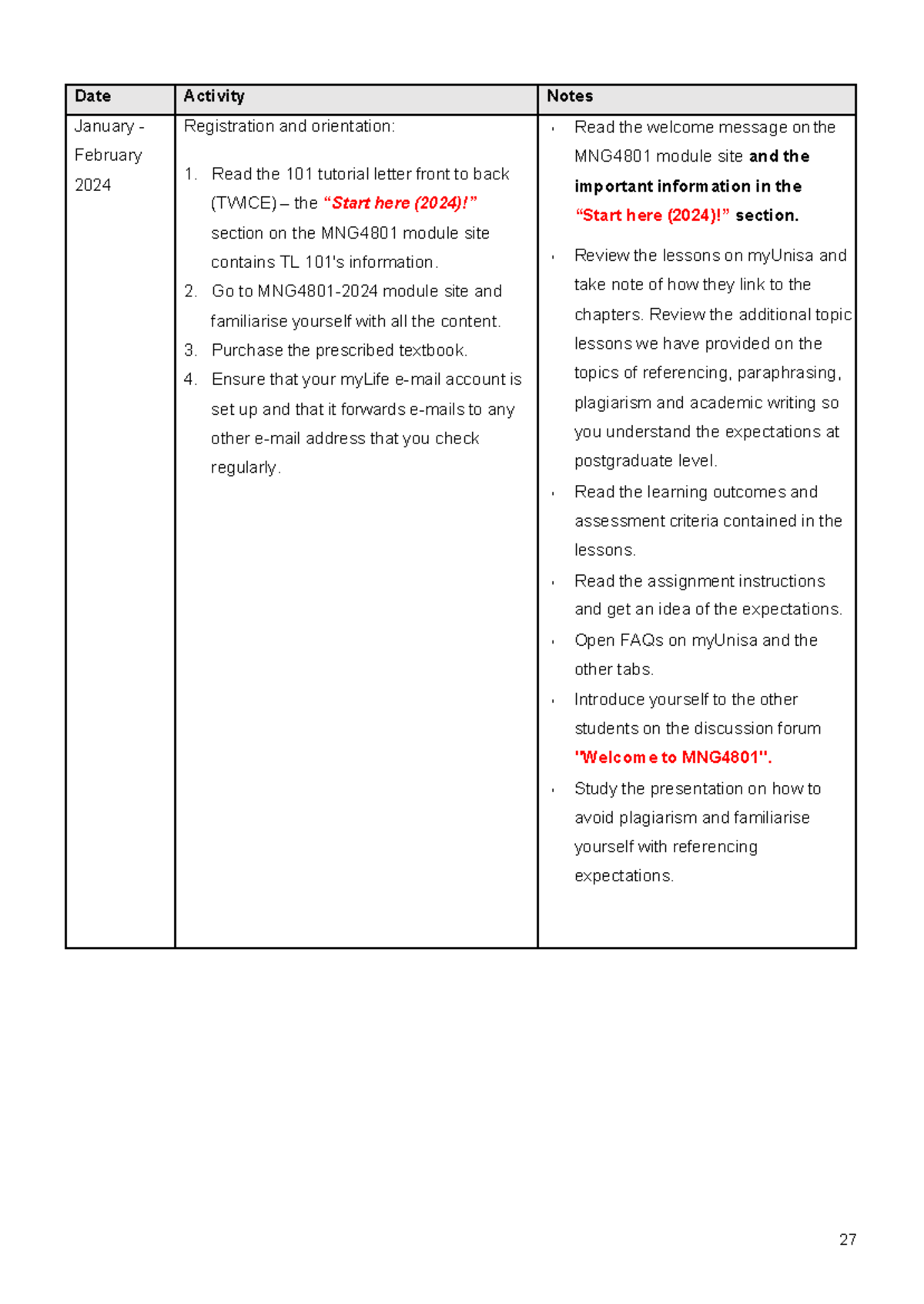 MNG4801 Study Plan - Date Activity Notes January - February 2024 ...