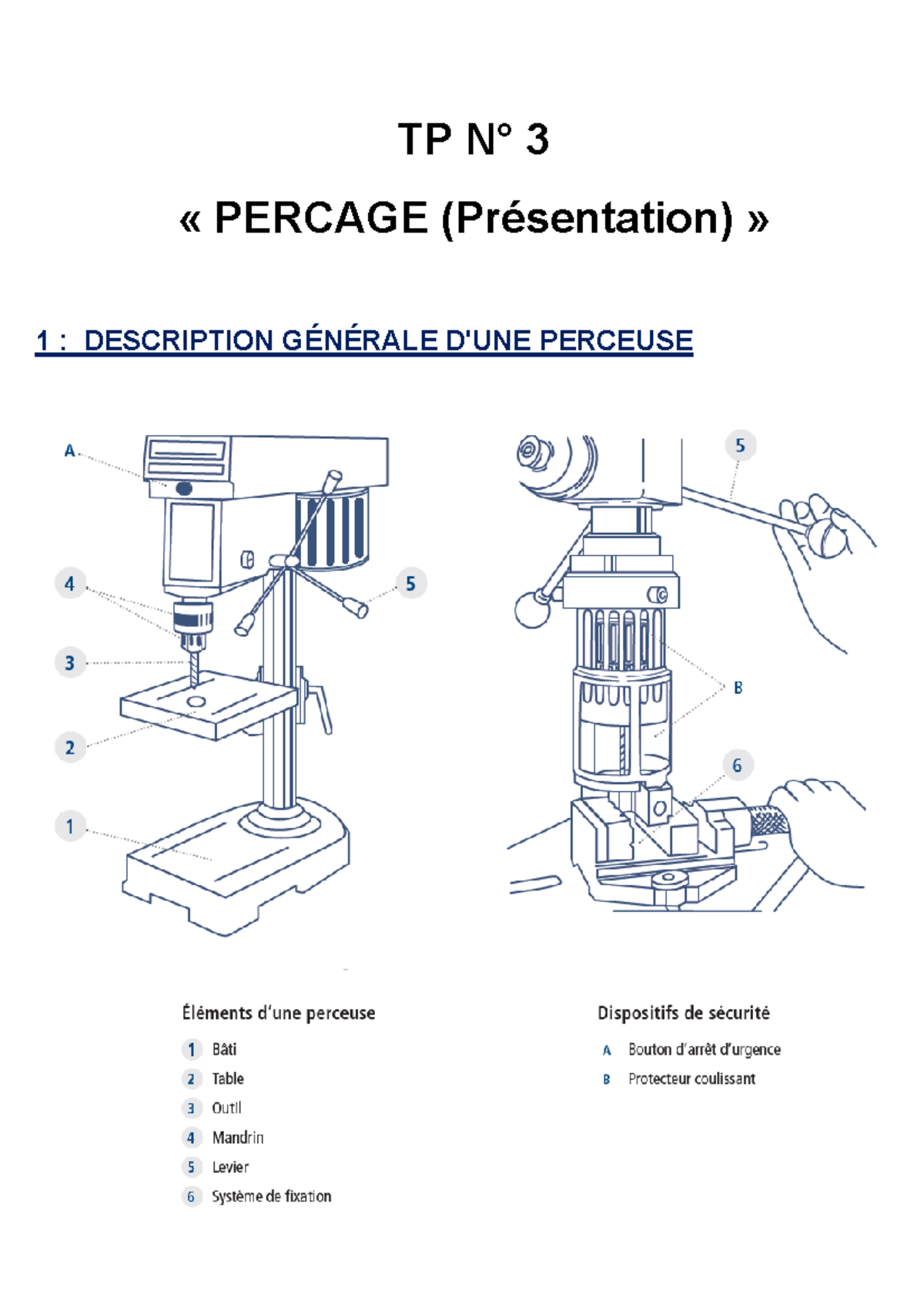 Tp n 3 percage - TP N° 3 « PERCAGE (Présentation) » 1 : DESCRIPTION ...