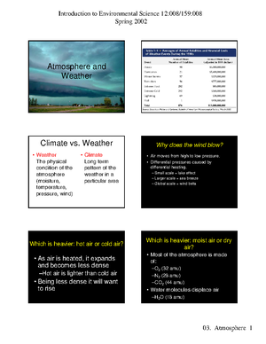 20. History Climate Change S17 - Spring 2002 Earth and Environmental ...