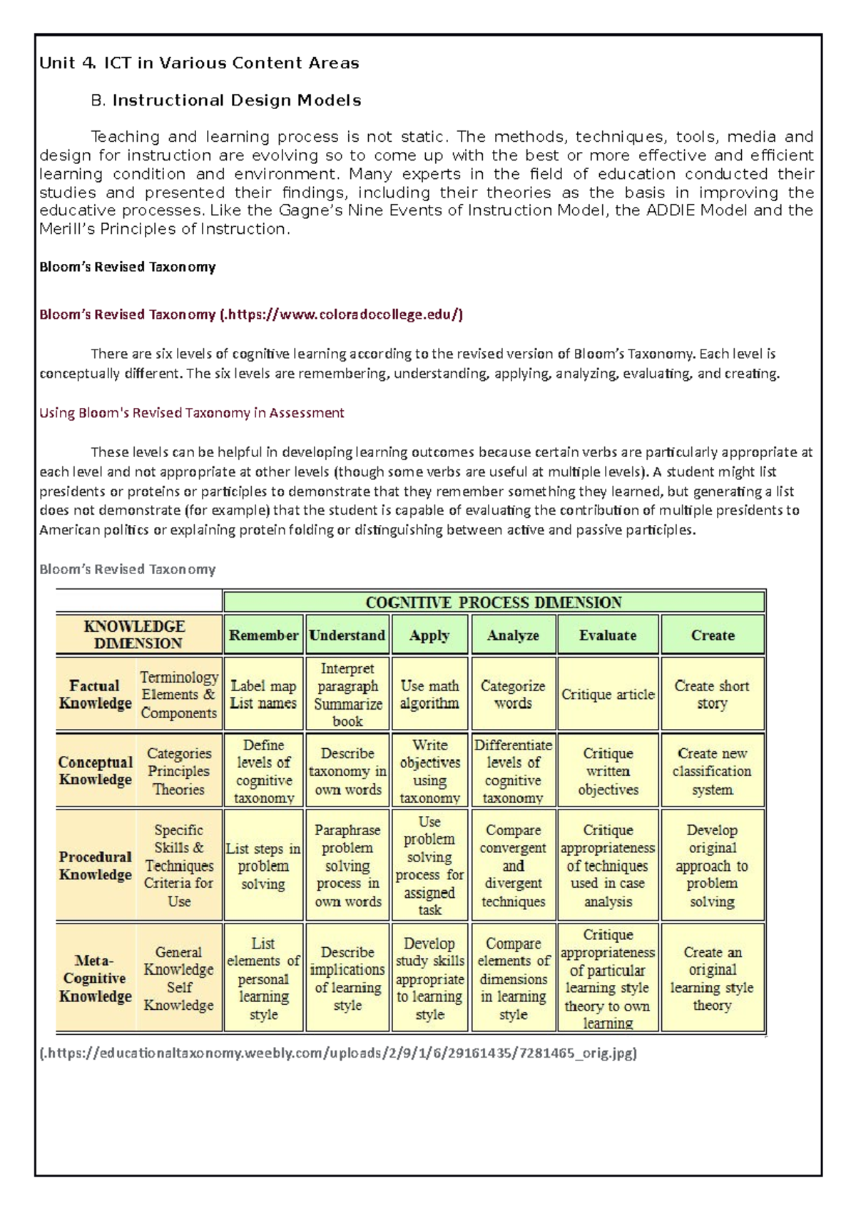Module 1 4B2 1 Blooms Taxonomy - Unit 4. ICT in Various Content Areas B ...