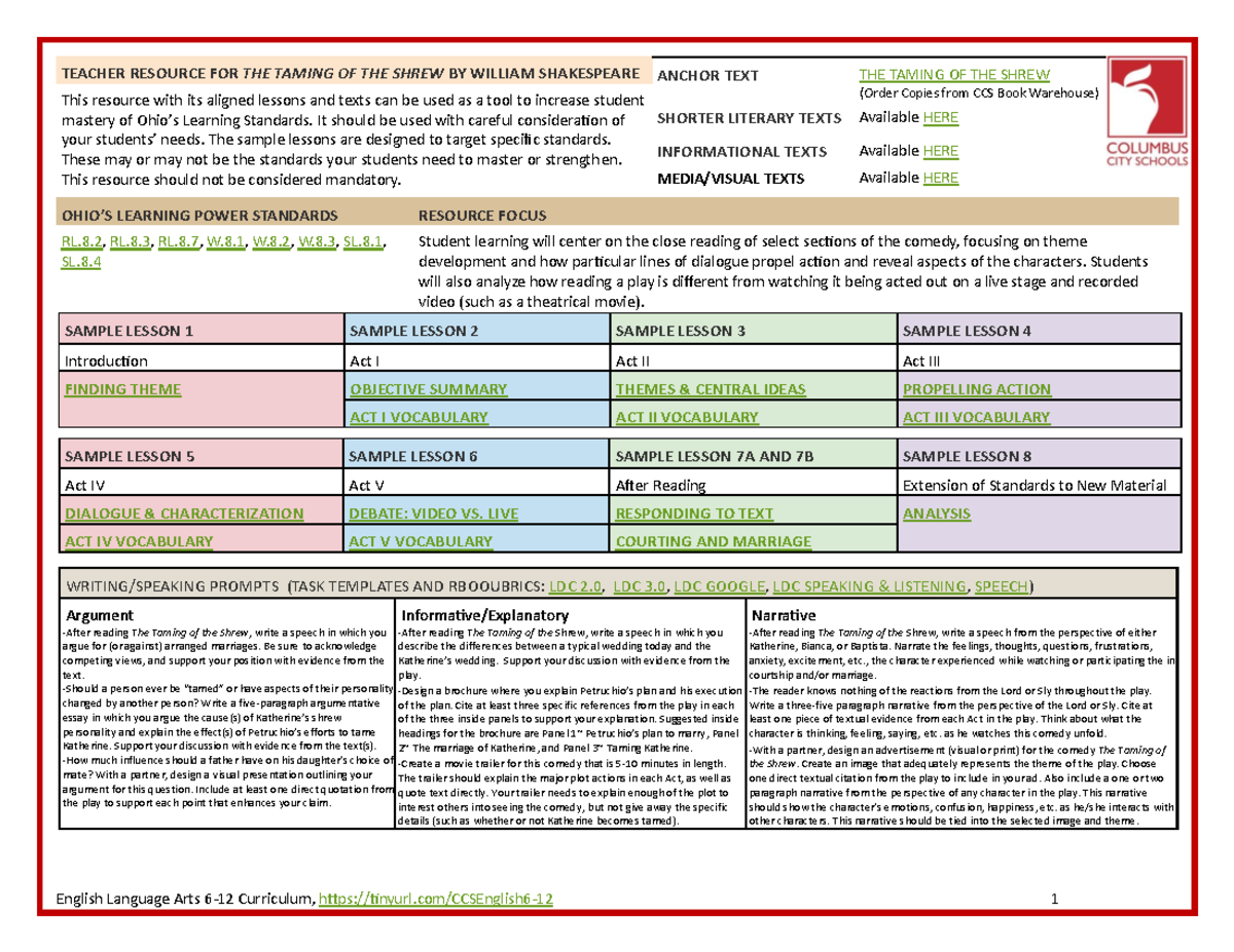Taming OF THE Shrew BY William Shakespeare Teacher Resource 18 - ENG ...