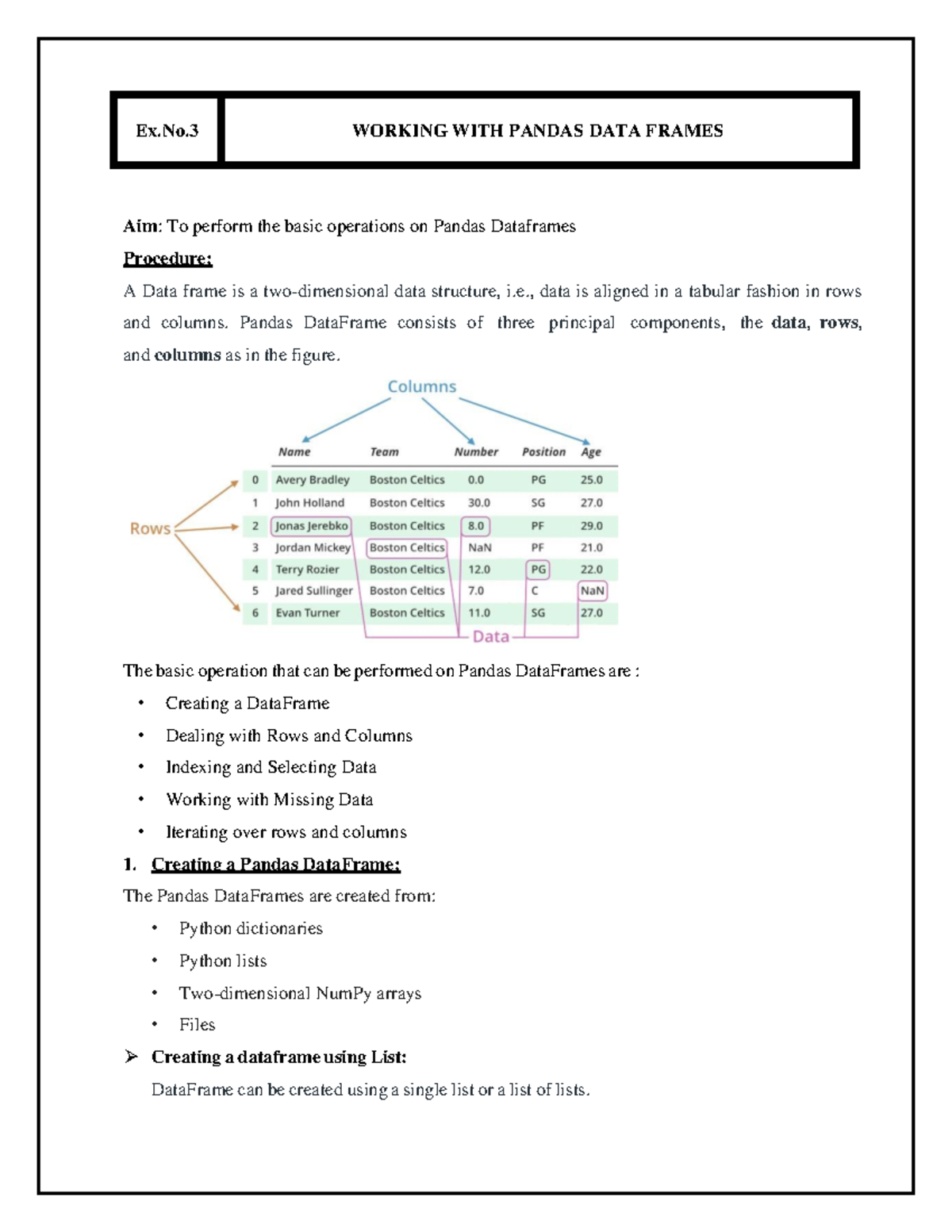 Ex No:3- lab manual - Aim: To perform the basic operations on Pandas Dataframes Procedure: A ...