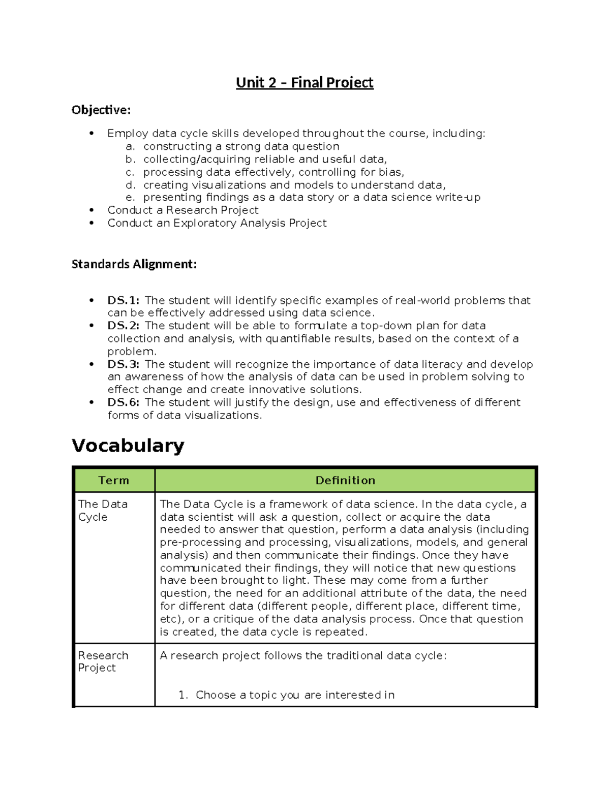 U2 Project - Unit 2 – Final Project Objective: Employ data cycle skills ...