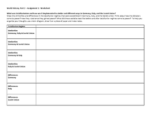 WH2-Assign 1 Worksheet - World History, Part 2 – Assignment 1 ...
