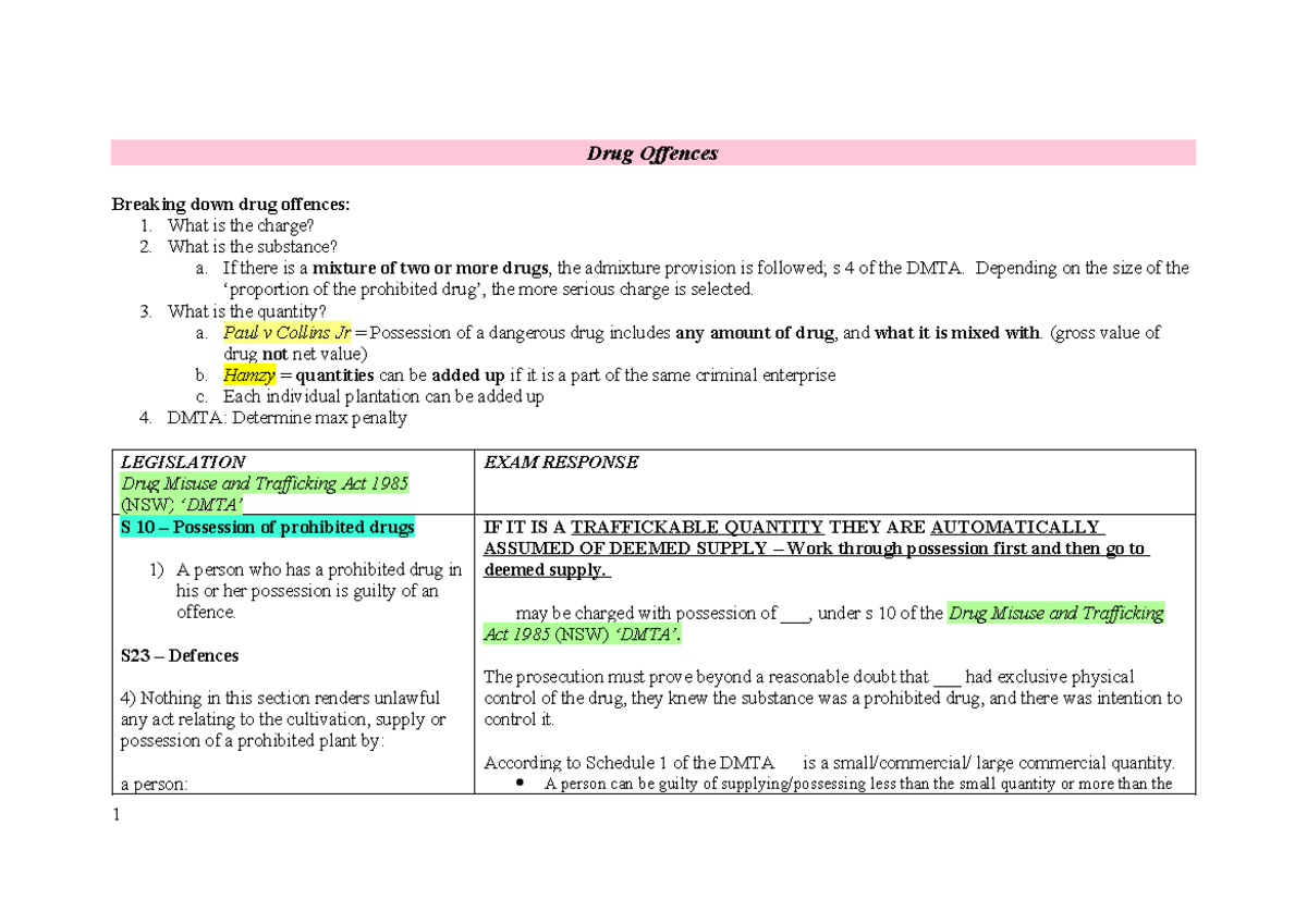 Final Drug Offences PQ - Drug Offences Breaking down drug offences: 1 ...
