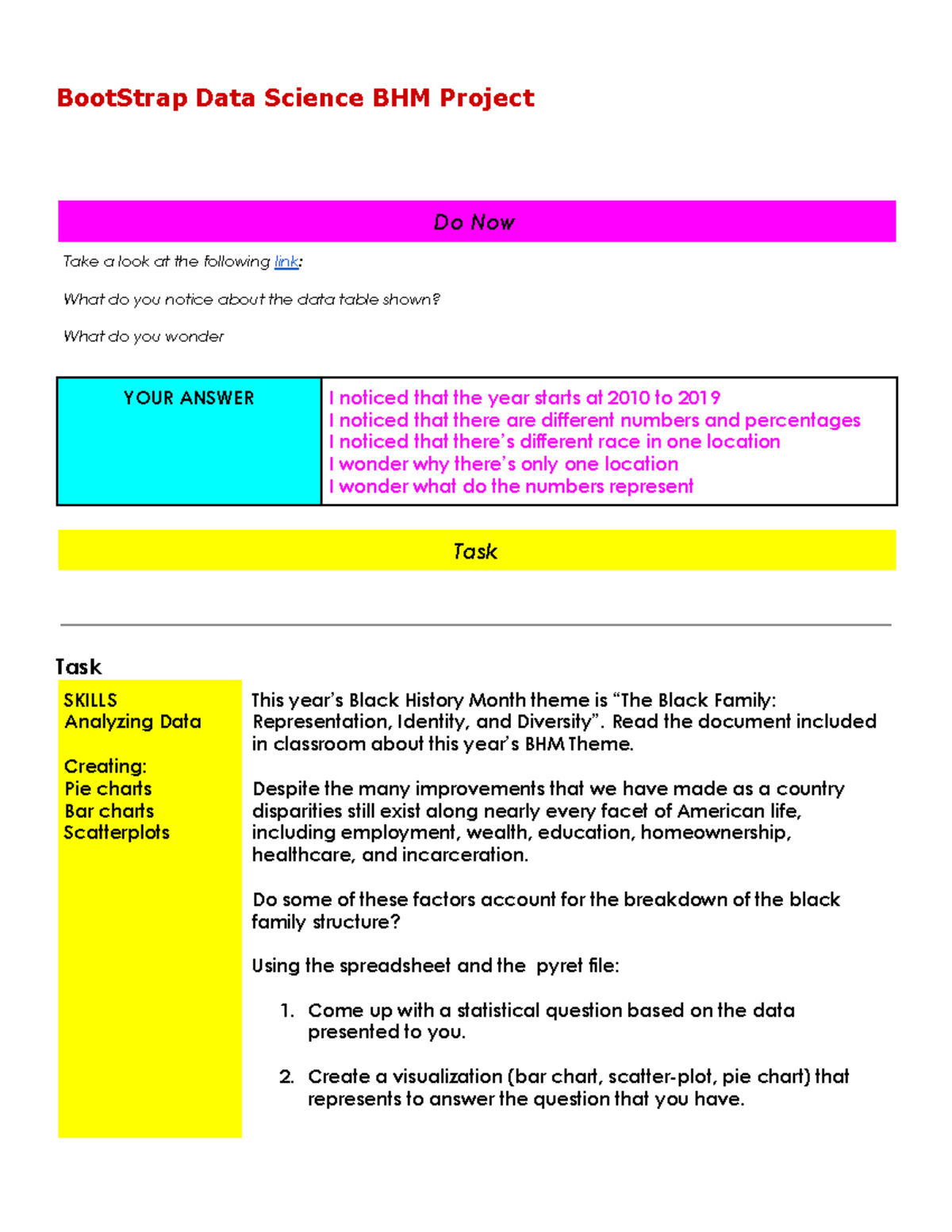 - The Black Family: Representation, Identity, and Diversity Project ...