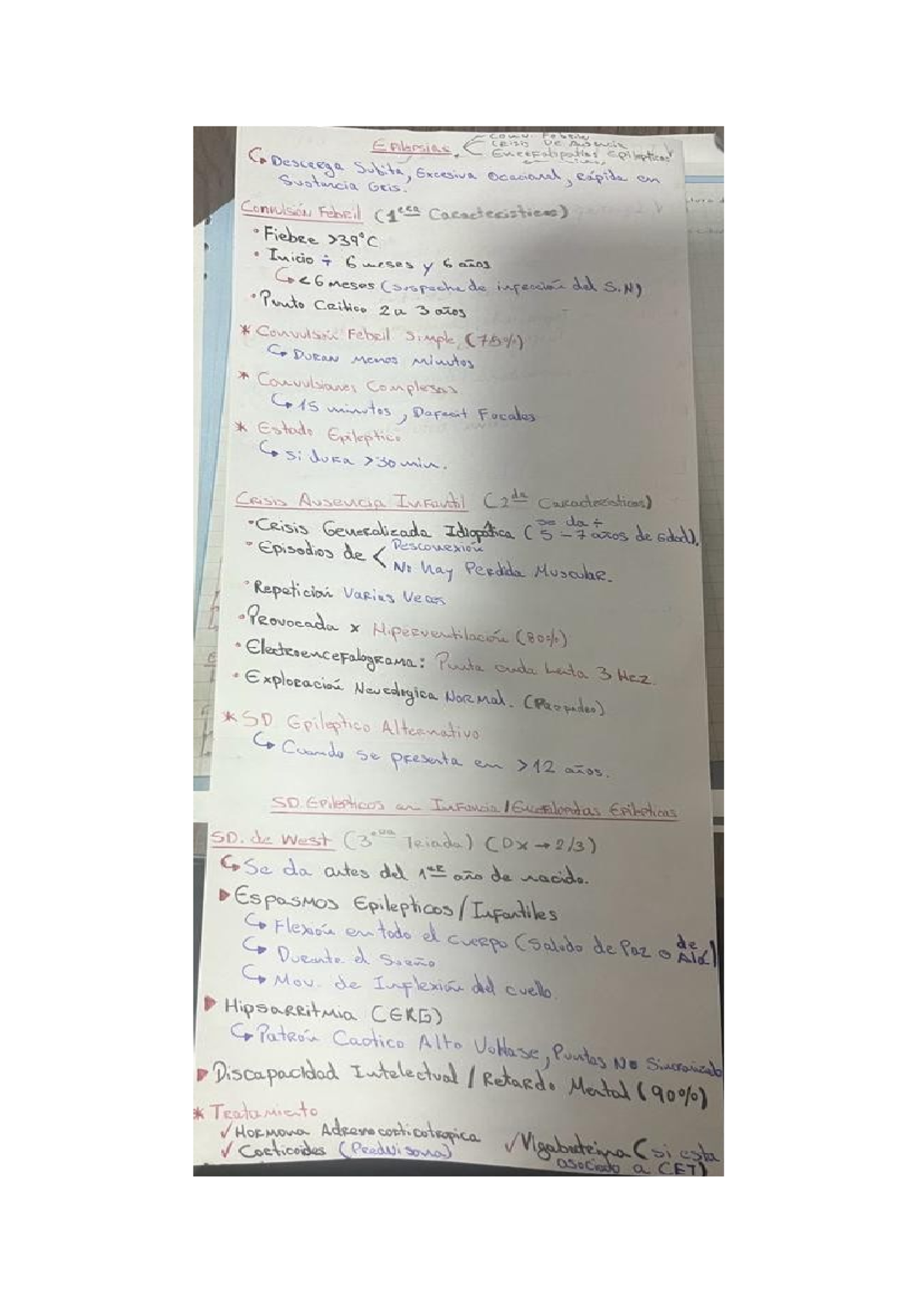 Repasos, y examenes - Neurociencias - Studocu