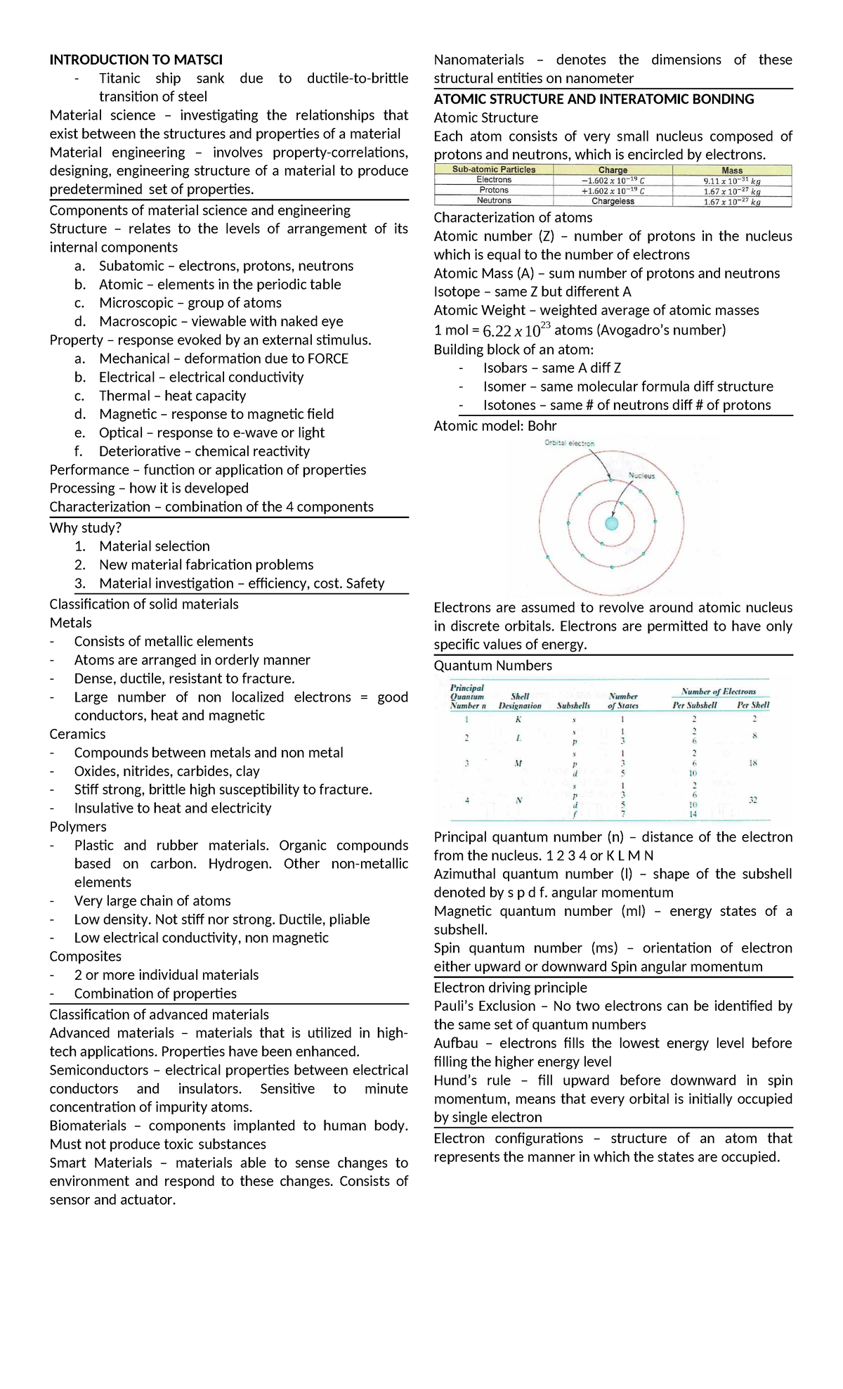 Matsci midterms super tldr - INTRODUCTION TO MATSCI - Titanic ship sank ...
