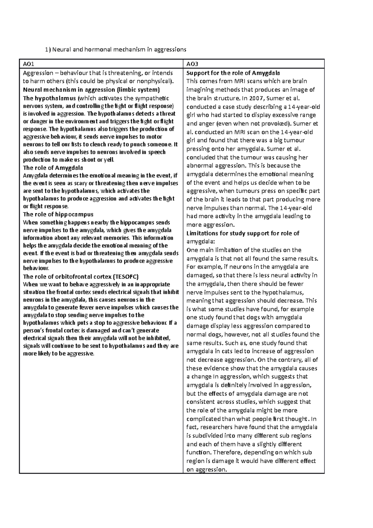 Aggression tables - Studocu