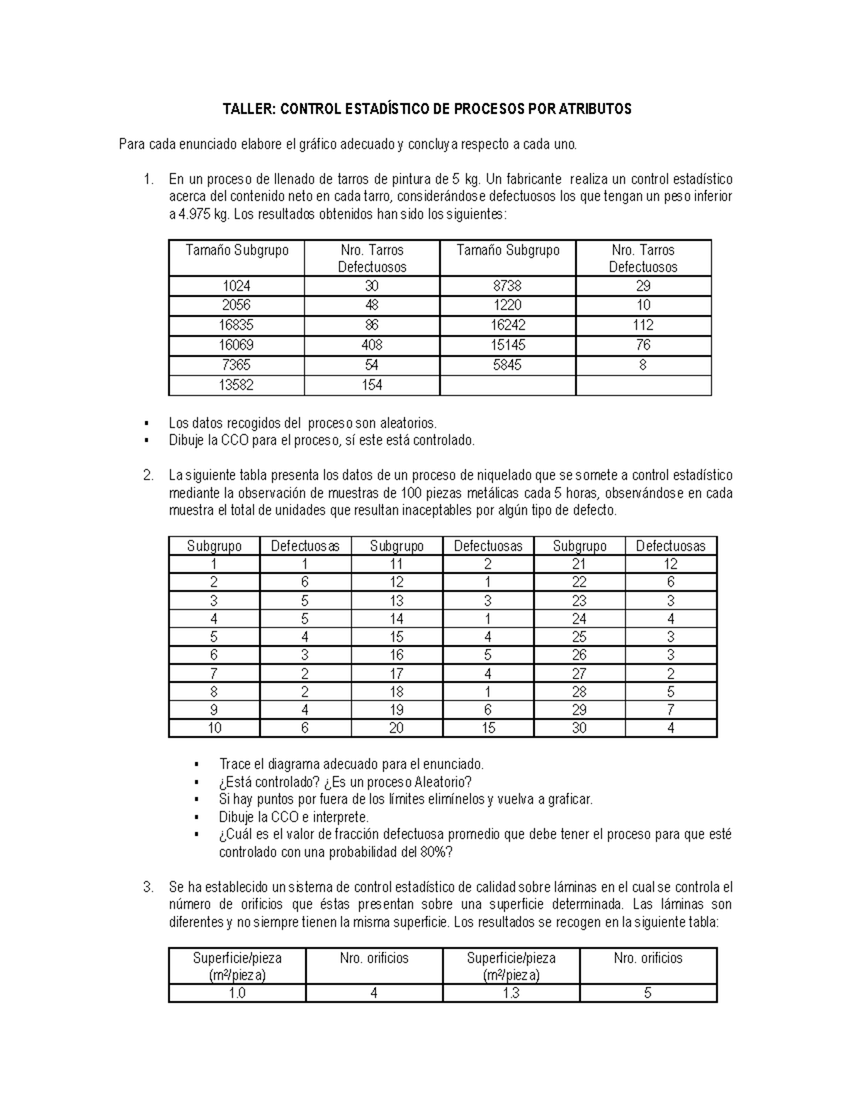 5 2Taller COntrol por atributos - TALLER: CONTROL ESTADÍSTICO DE PROCESOS POR ATRIBUTOS Para ...