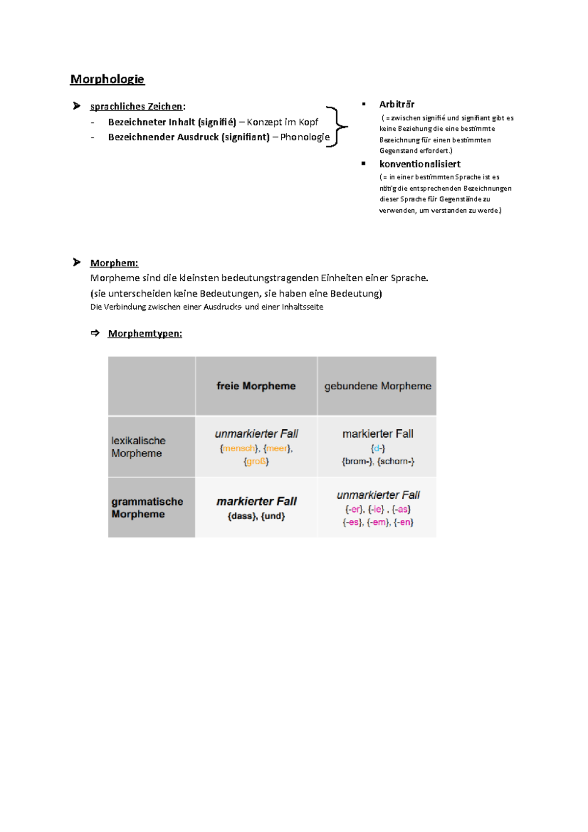 Zusammenfassung: Morphologie - Morphologie sprachliches Zeichen ...