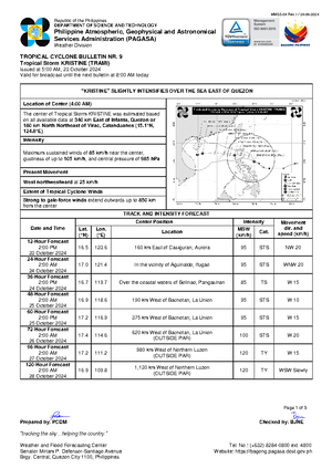 AFA- Unpacked-2 - AFA LC - CONTENT CONTENT STANDARD LEARNING COMPETENCIES TIMELINE Agrikultura ...
