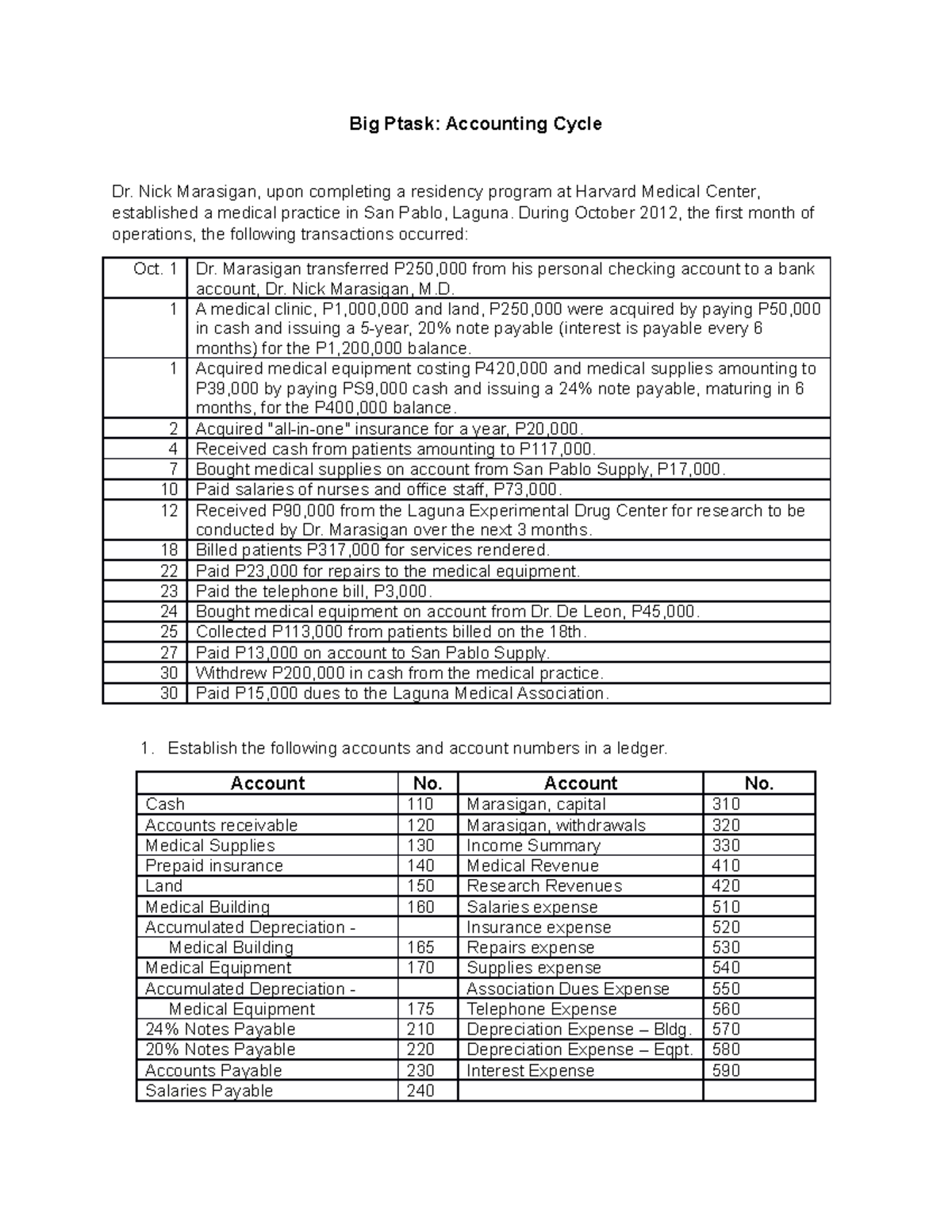 Big Ptask - Accounting Cycle - Big Ptask: Accounting Cycle Dr. Nick Marasigan, upon completing a ...