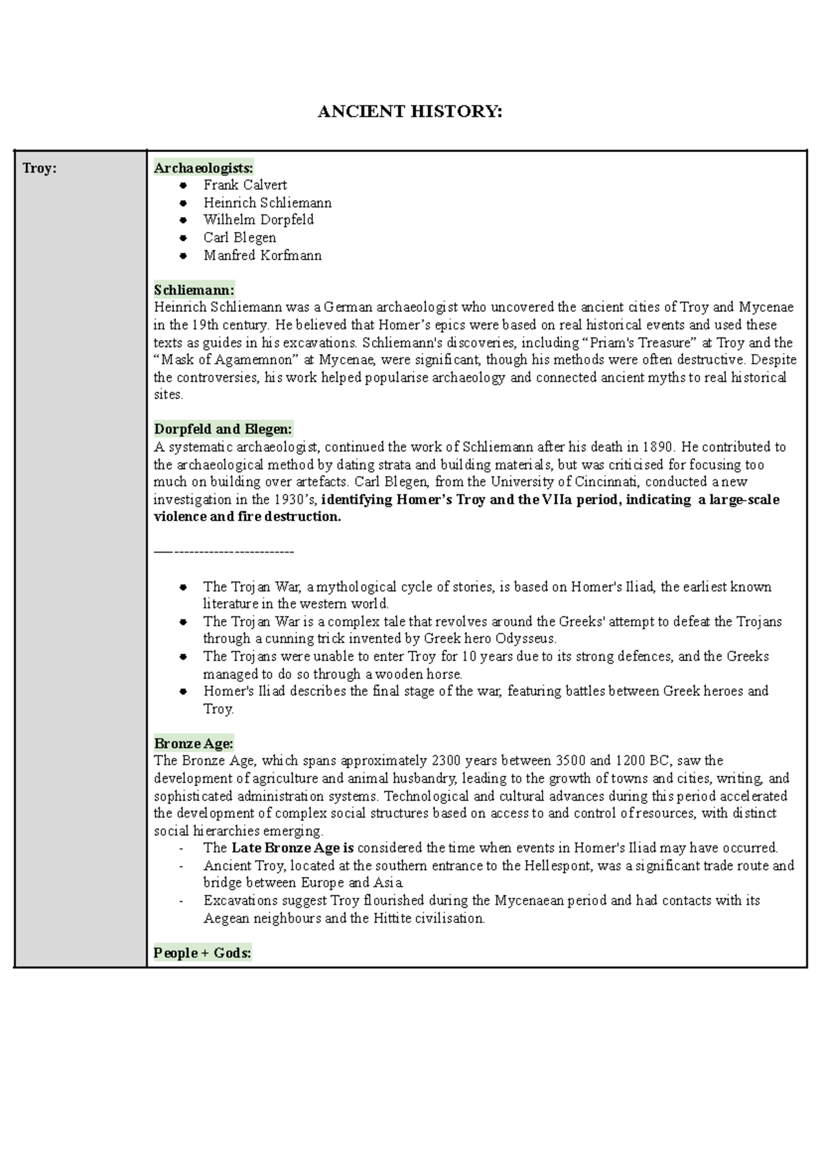 Ancient Study - good recourse i found, helps a lot - ANCIENT HISTORY ...