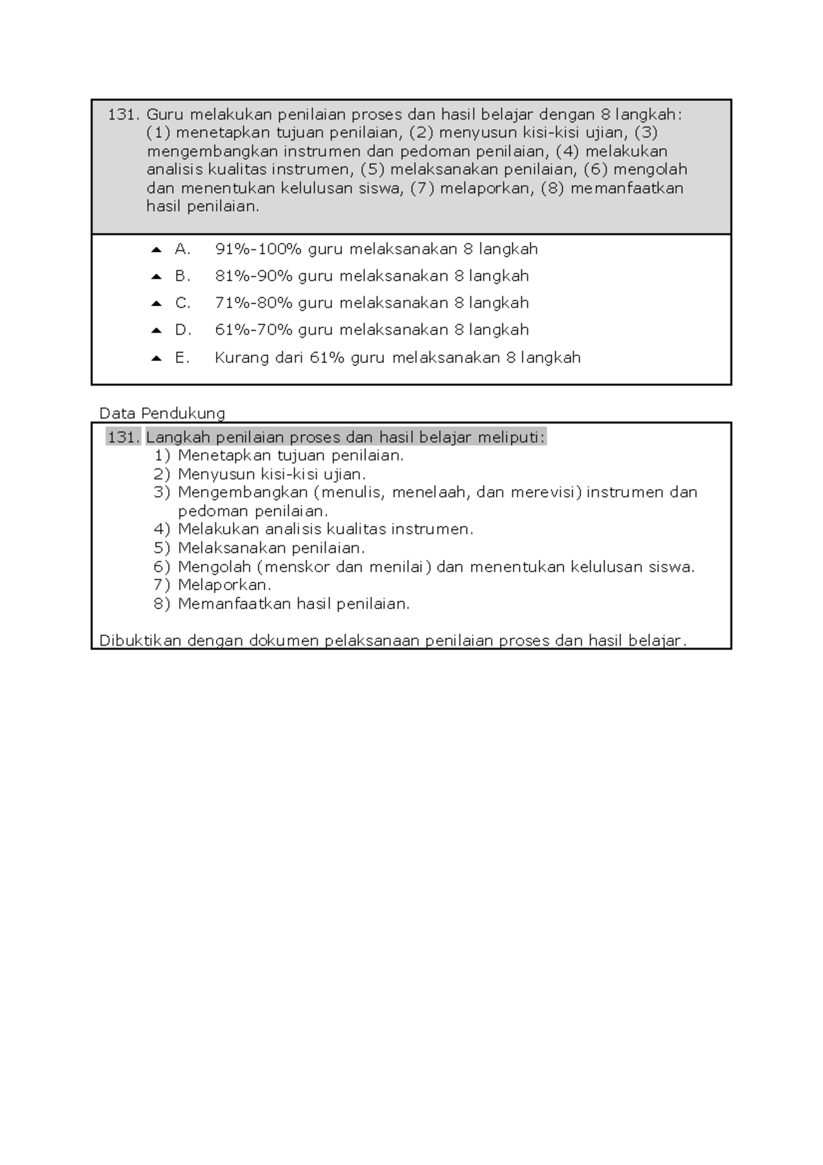131 form suplemen dan data pendukung - Guru melakukan penilaian proses ...