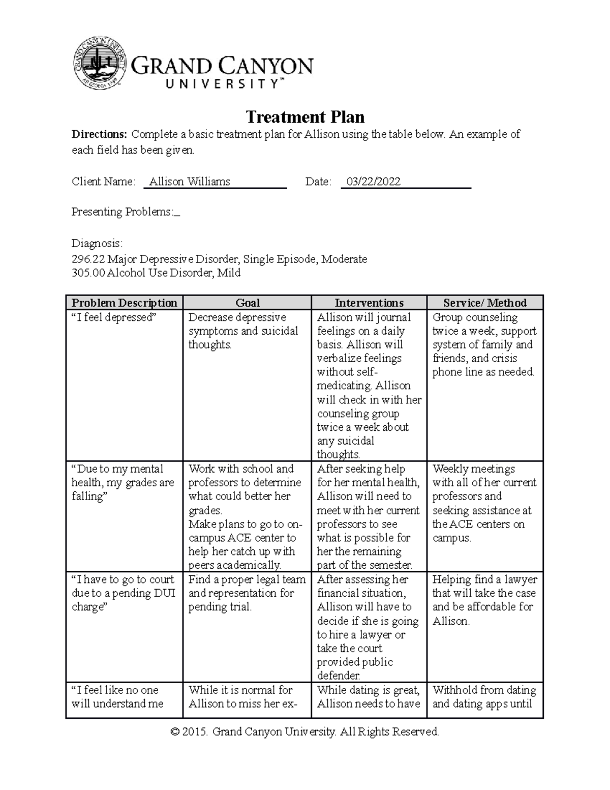 PCN255 Treatment Plan - Treatment Plan Directions: Complete a basic treatment plan for Allison ...