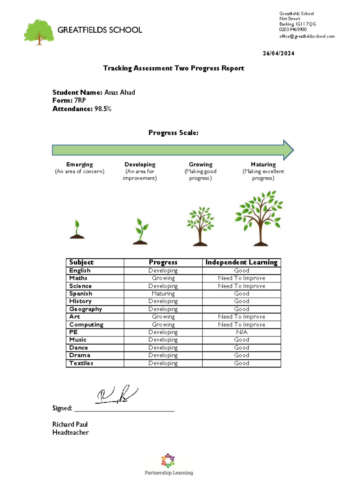 Individual Report - Greatfields School Net Street Barking, IG11 7QG ...