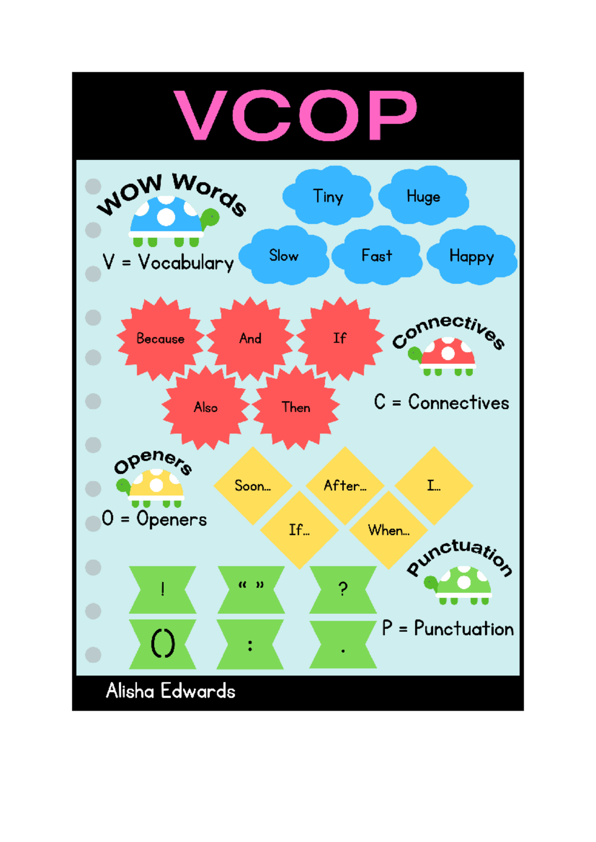 Alisha Edwards VCOP ICE Task - TALA7312 - VCOP wow Words Tiny Huge V ...
